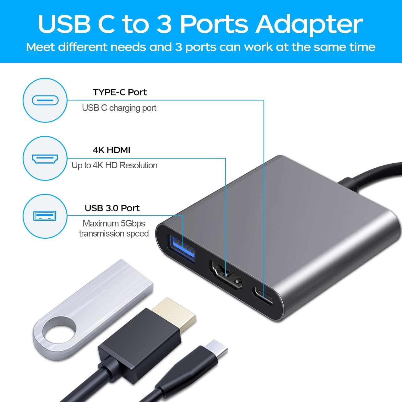 TRAHOO-USB C to HDMI Multi-Port Adapter, Digital AV Multi-Port Adapter ...
