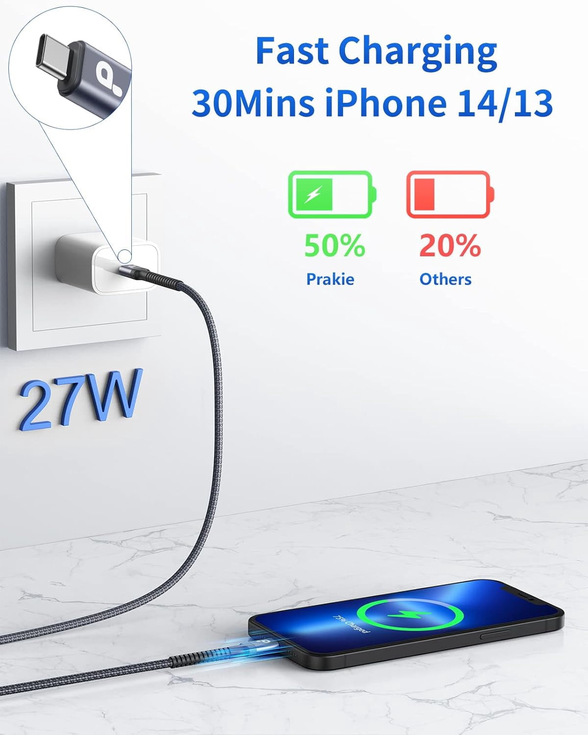 TRAHOO-USB C to Lightning Cable 3FT 2Pack iPhone Fast Charger Cable ...