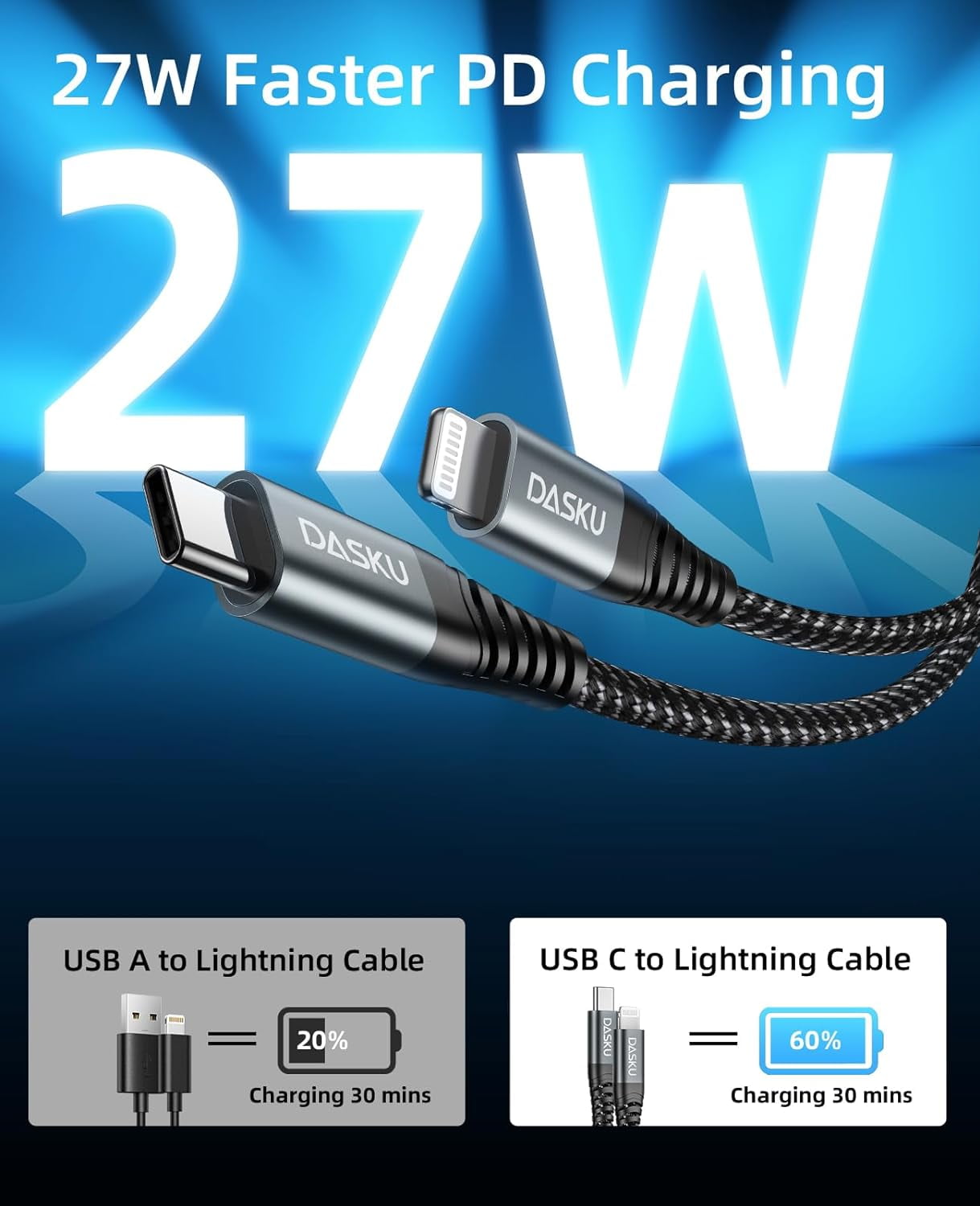 TRAHOO-USB C to Lightning Cable 3Pack 10 FT, [MFi Certified] iPhone 14 ...