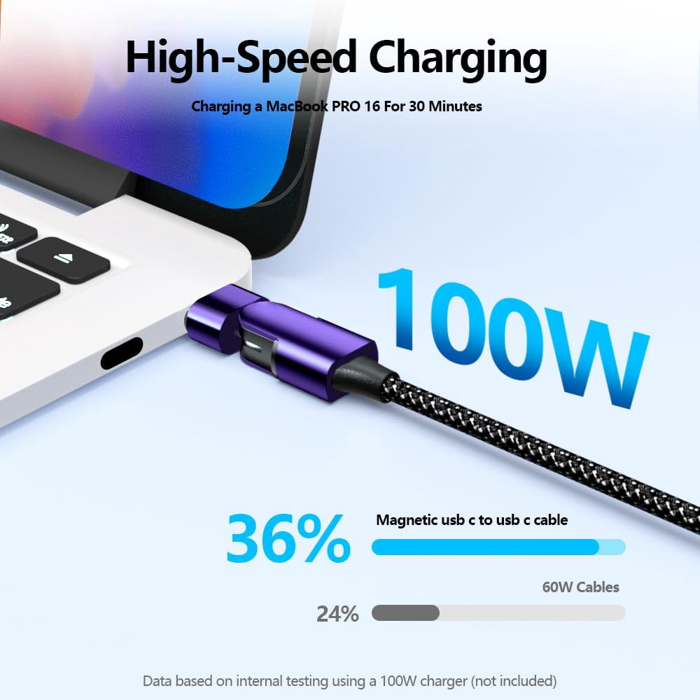 TRAHOO-USB C Magnetic Cable 180 Degree Rotation USB C to Type USB-C ...