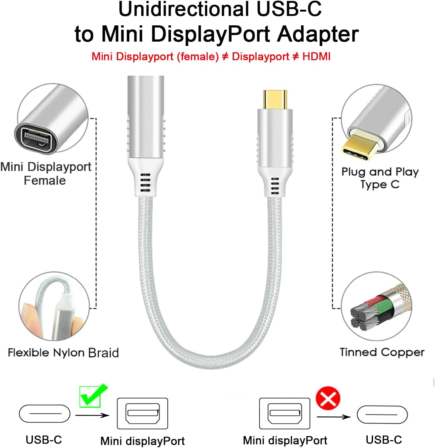 TRAHOO-USB C to Mini DisplayPort Adapter,USB-C to Mini Displayport ...