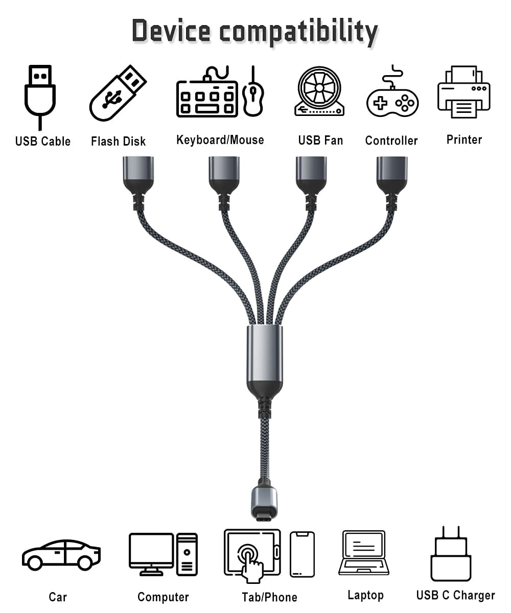 TRAHOO-USB-C OTG Splitter Y Cable 3.3FT,Type-C Male to 4 Female USB 2.0 ...