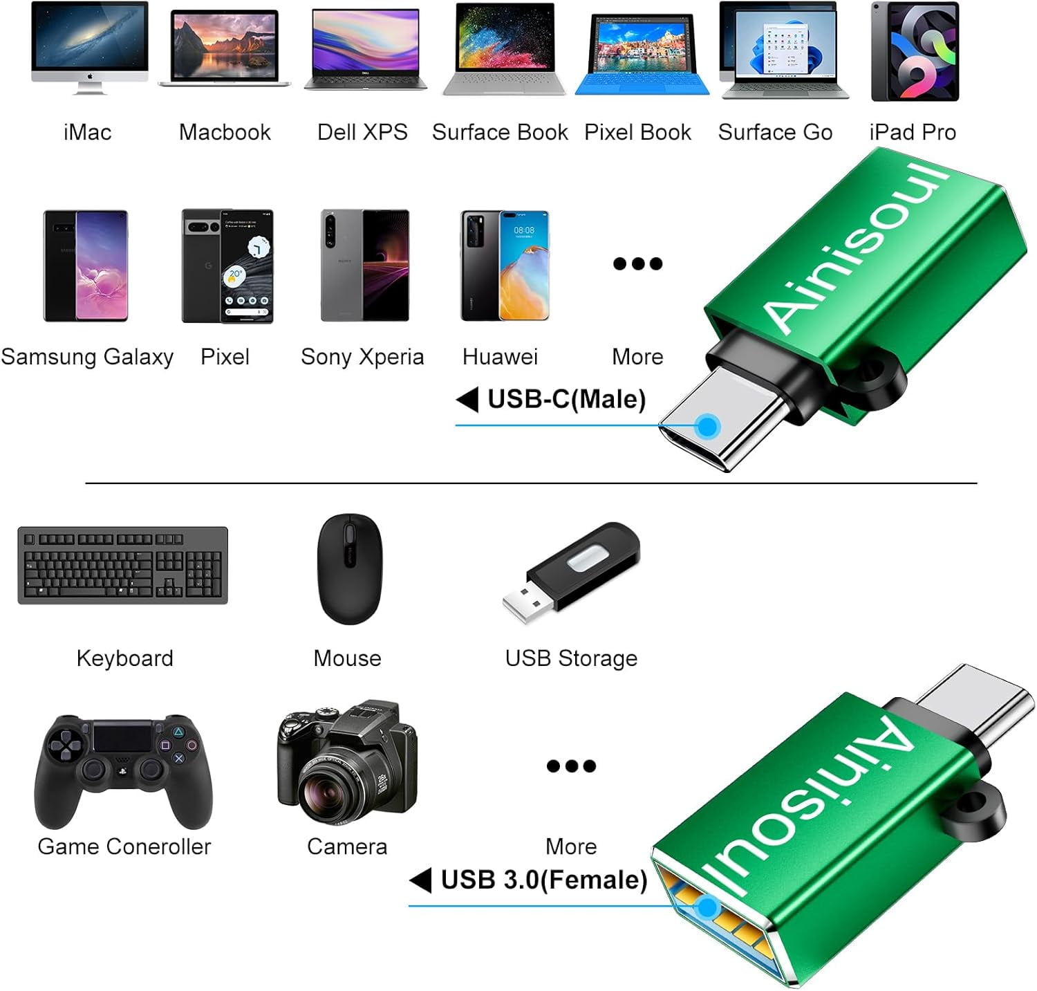 TRAHOO-USB C to USB Adapter,USB to USB C Adapter,USB C to USB A Adapter ...