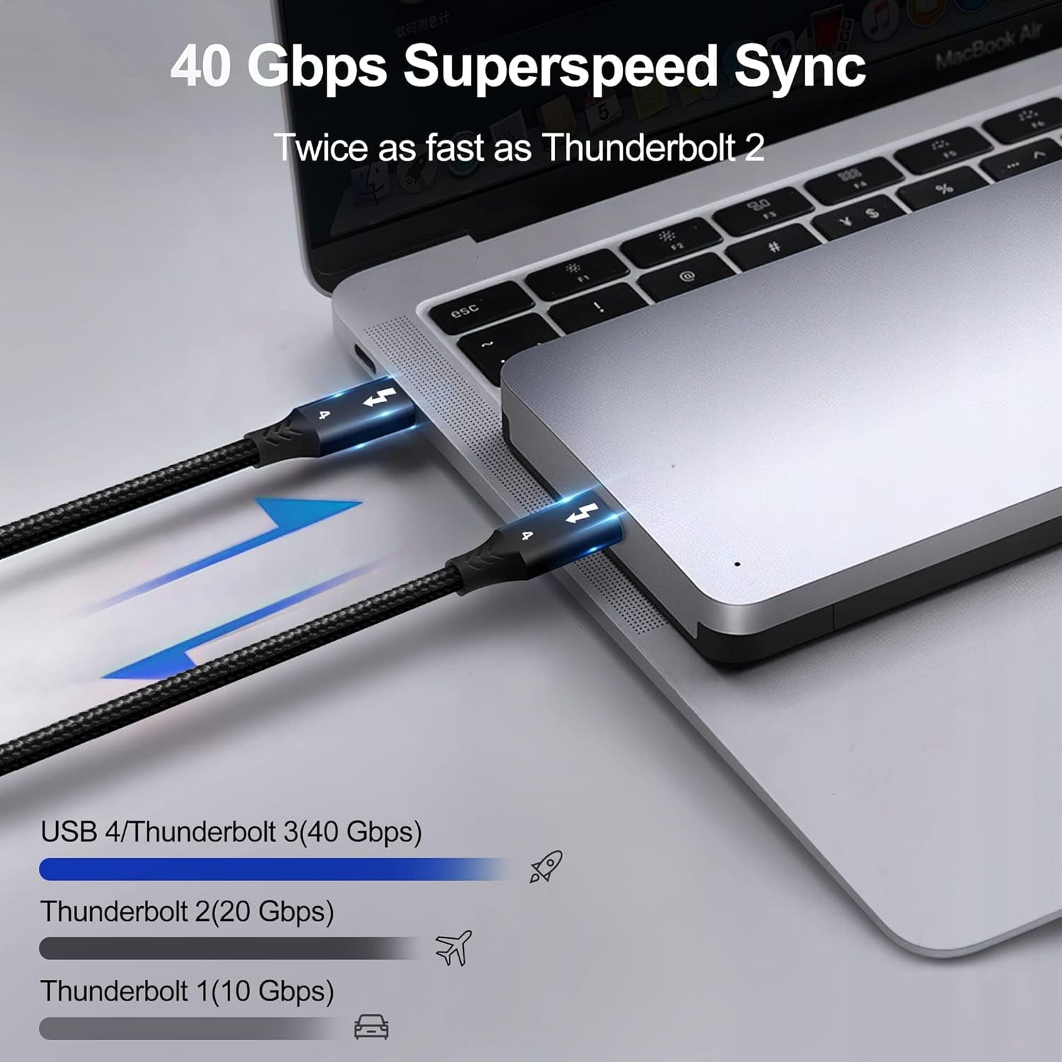 TRAHOO-USB C to USB C 3.1 10Gbps Data Transfer, 4K Video Output Monitor ...