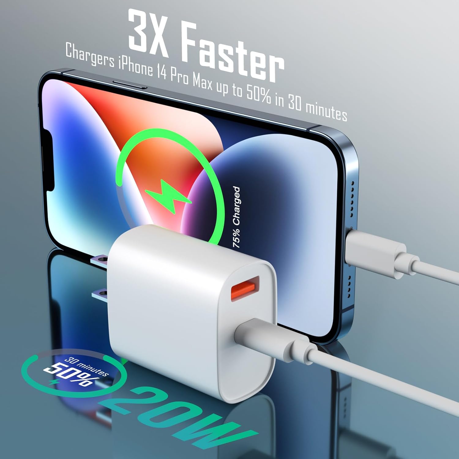 TRAHOO-USB C Wall Charger Block 20W, 2-Pack Dual Port QC PD 3.0 Type C ...