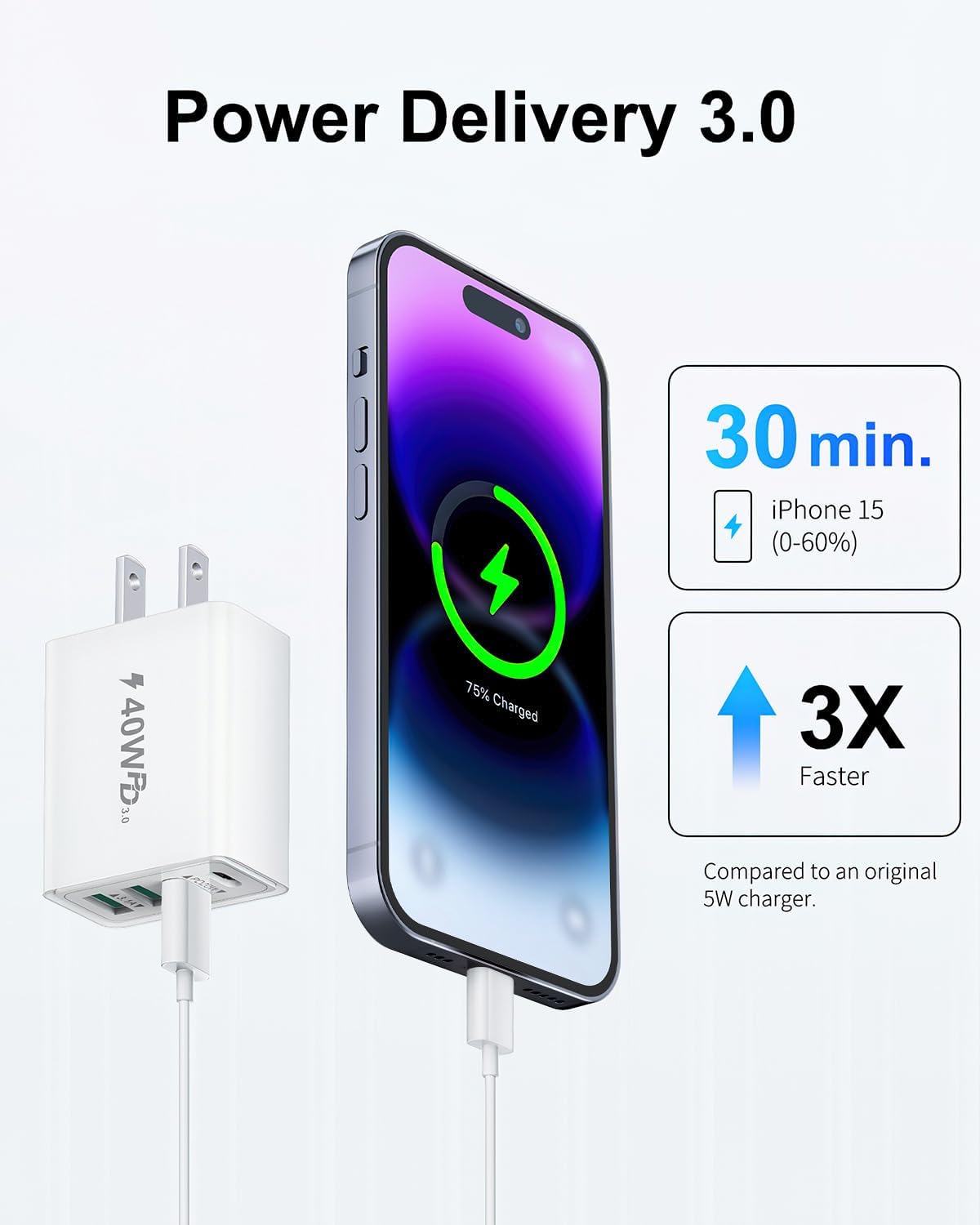 TRAHOO-USB C Wall Charger Block, 40W 4-Port Type C Block Fast Charging ...