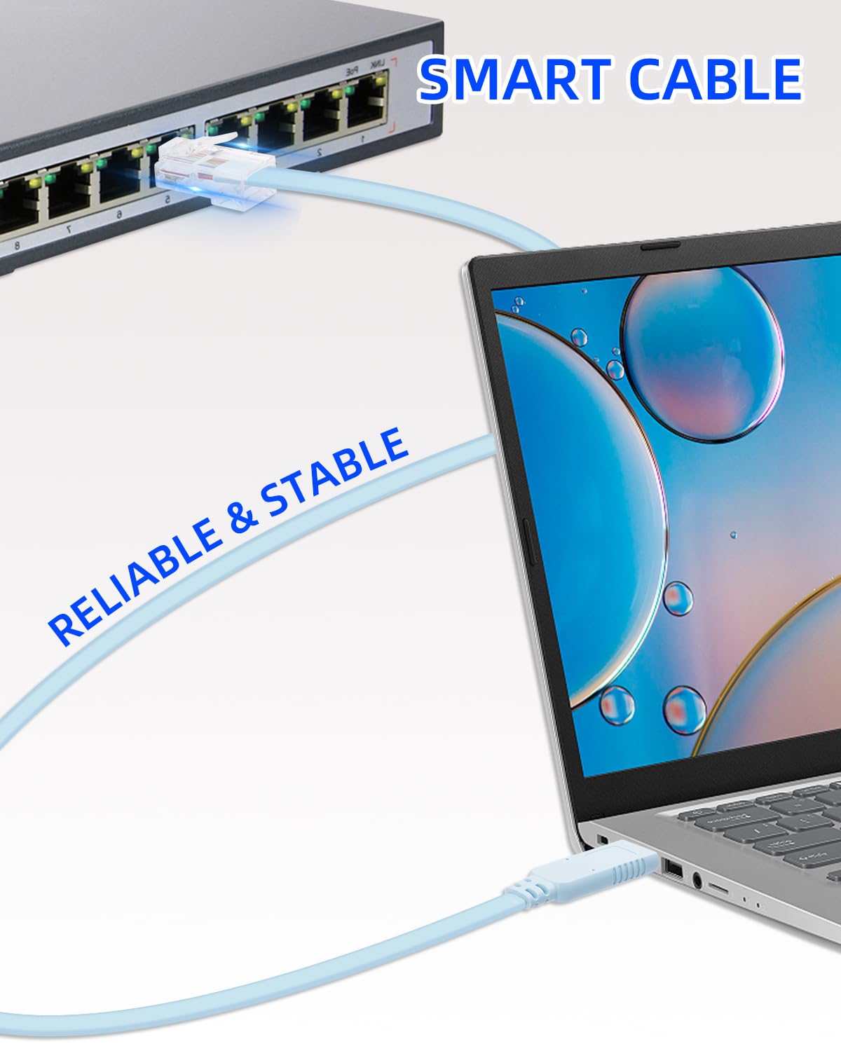 TRAHOO-USB C to RJ45 Console Cable,Type C Console Cable for switches ...