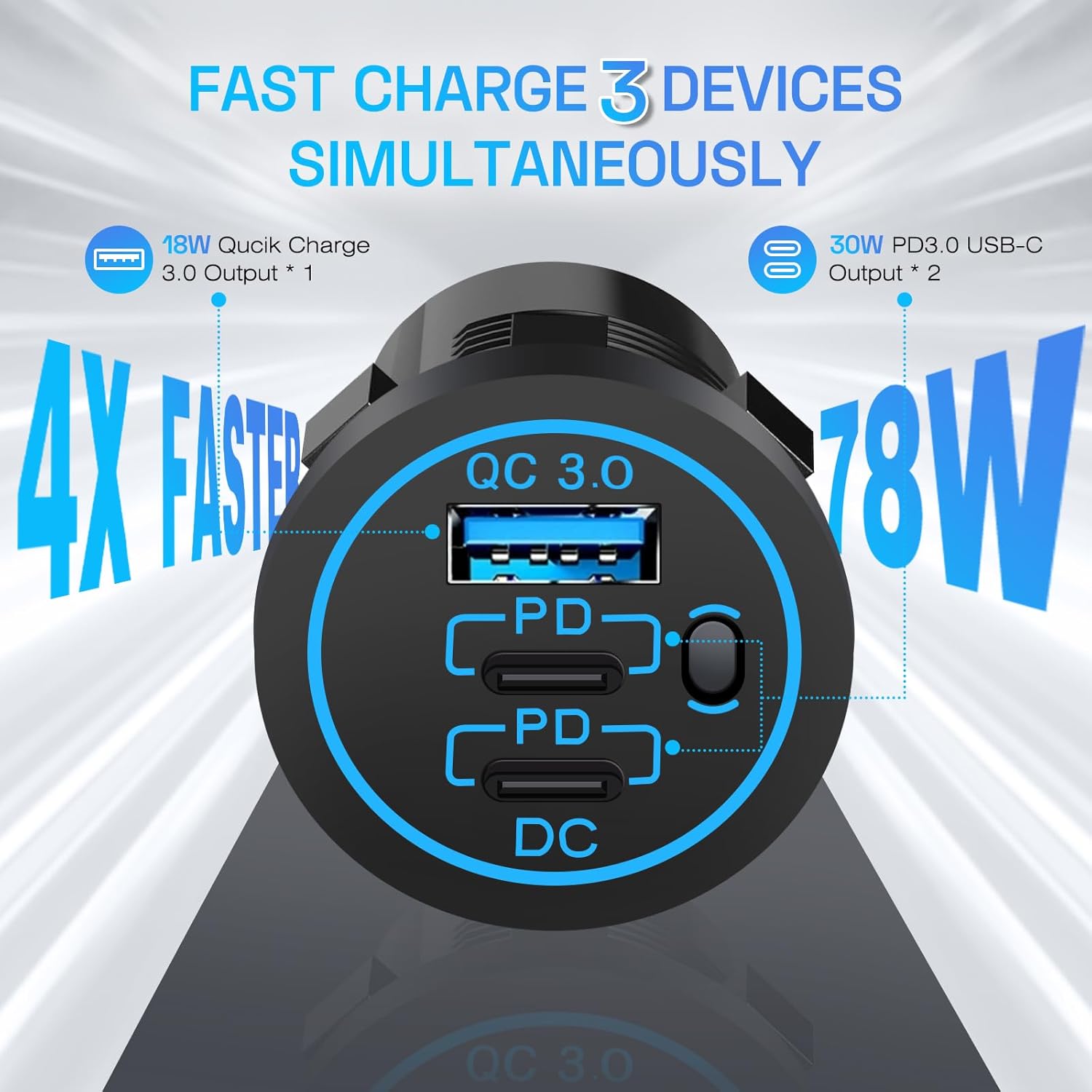 TRAHOO-USB Outlet Car Charger Multi Port Socket, Dual 30W PD3.0 USB C ...