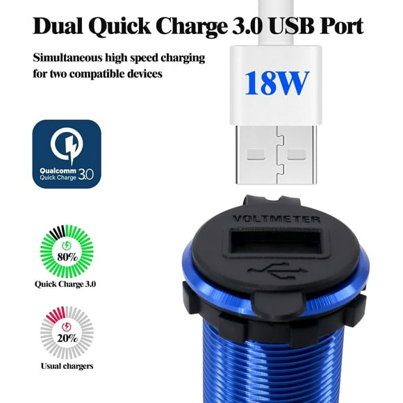 12 Volt Outlets with USB