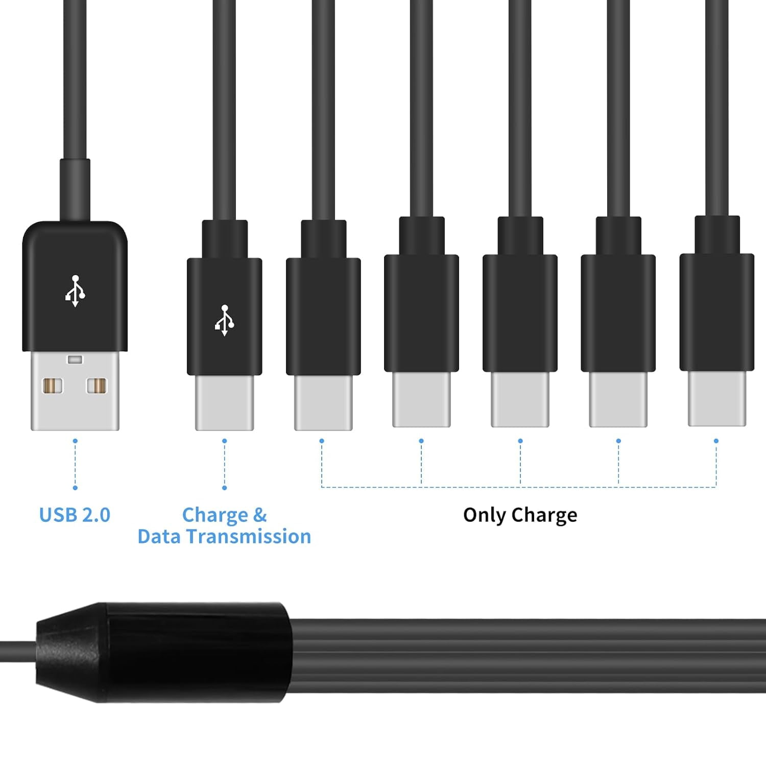 TRAHOO-USB A to USB C Splitter Cable, Multi USB C Splitter Cable, 6 in ...