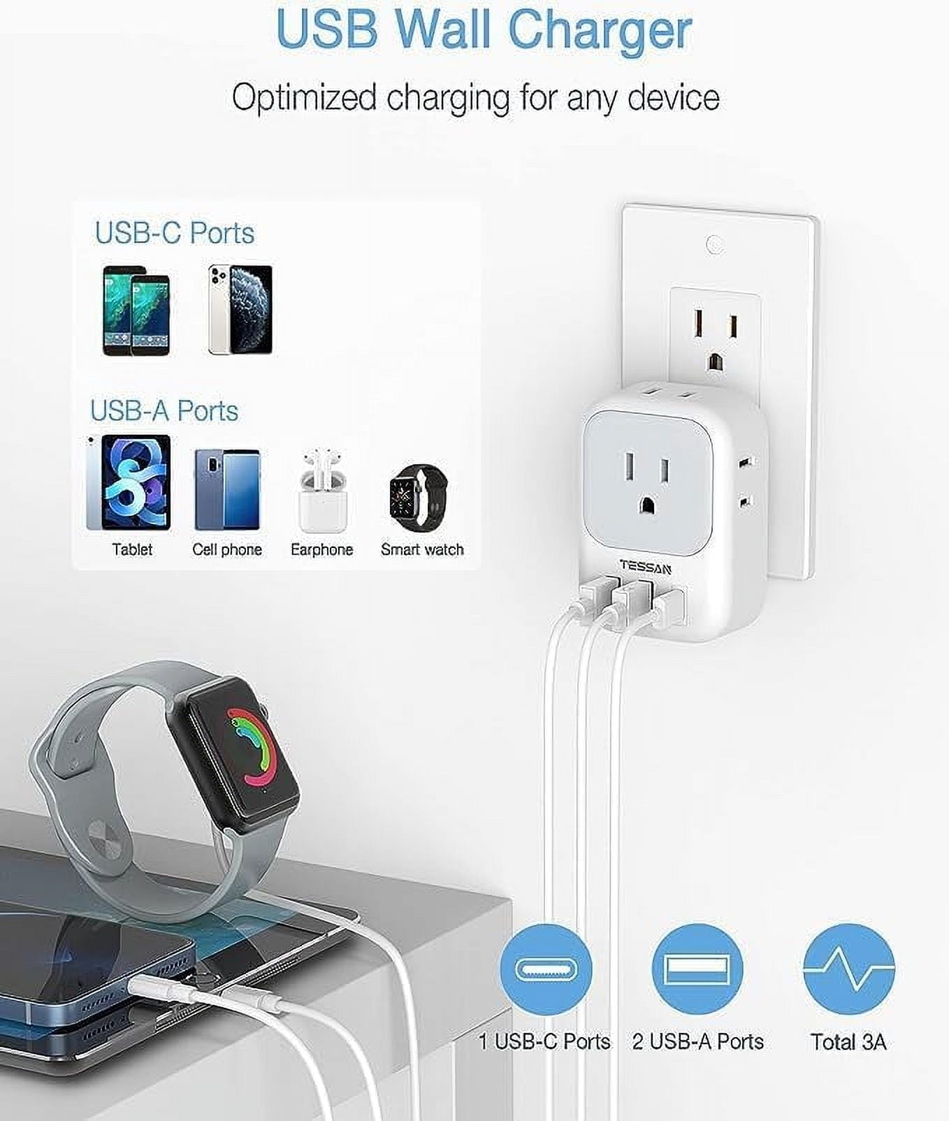 TRAHOO-USB Wall Charger, USB Plug Adapter Outlet Extender, 3 USB Block ...