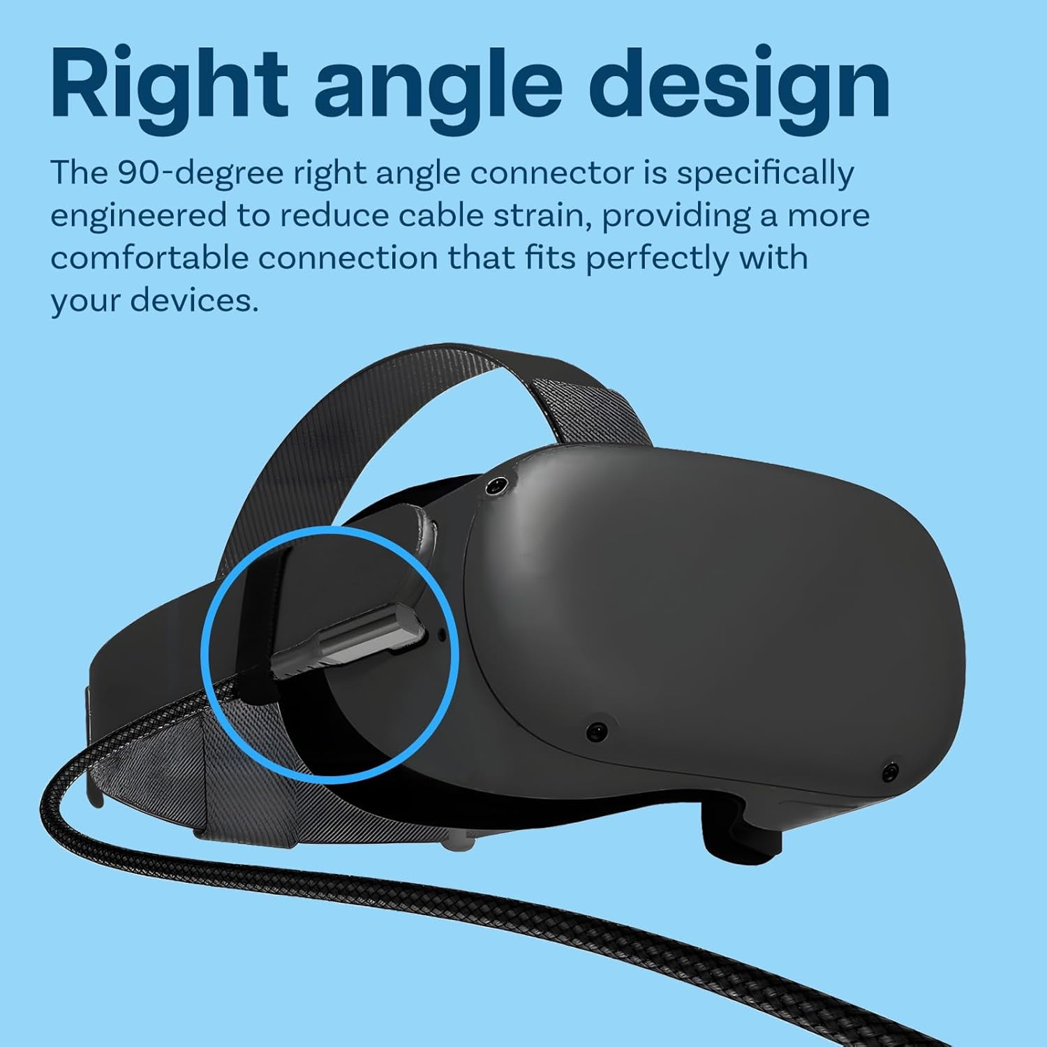 TRAHOO-VR Link Cable USB-C to USB-C for Meta Quest 3 / Quest 2 / Pro ...