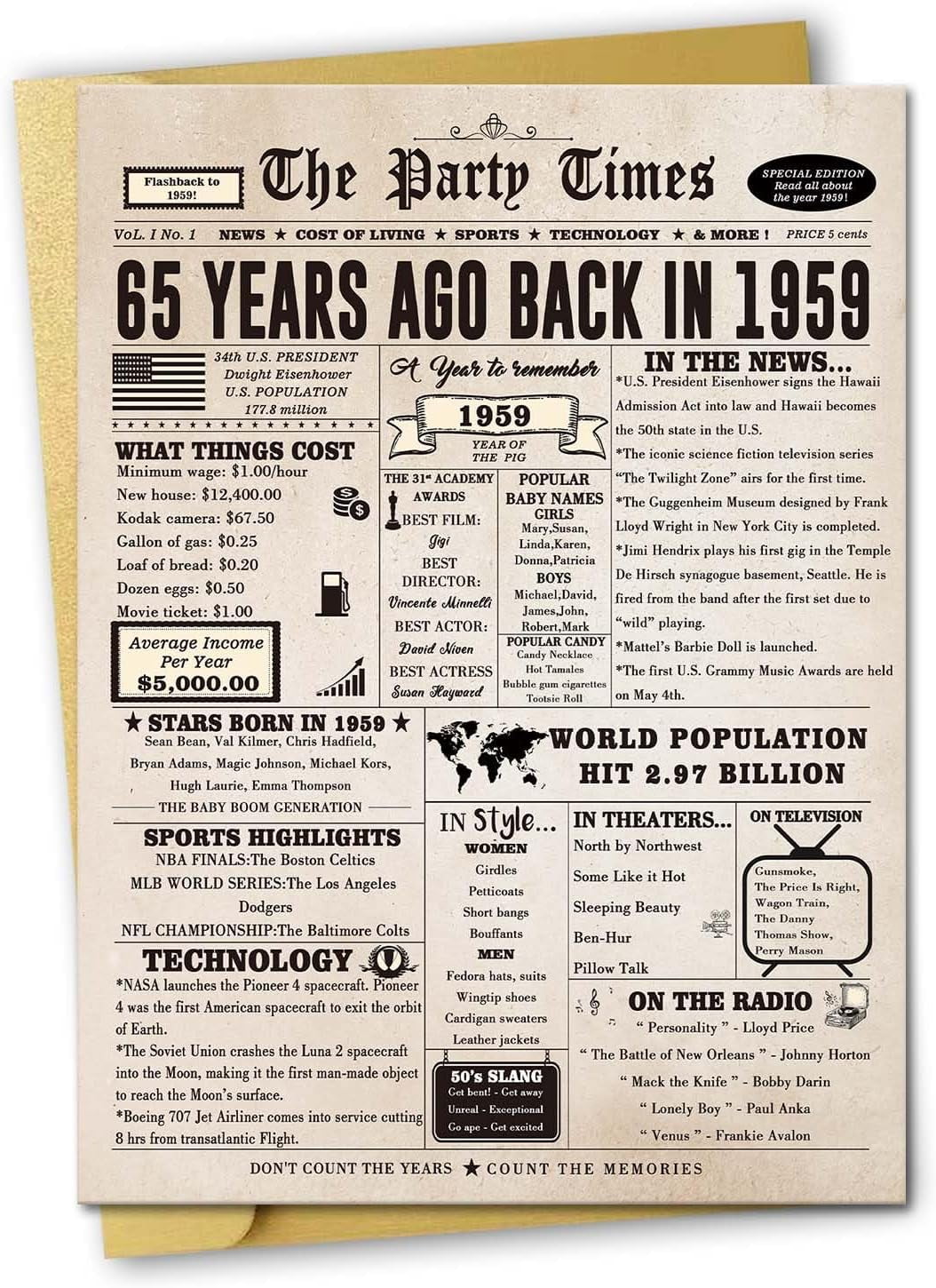 TRAHOO-Vintage 65th Birthday Card Gifts for Women Men, Funny 65 Years ...