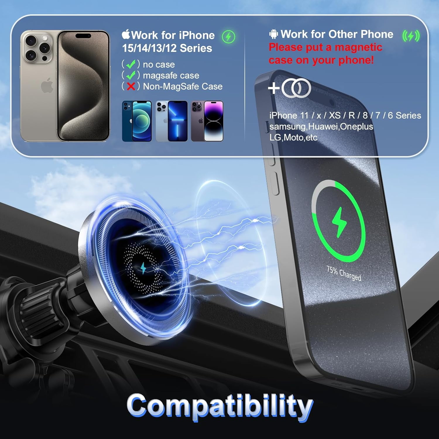 TRAHOO-for Magsafe Car Mount Charger,15W Magnetic Wireless Car Charger ...