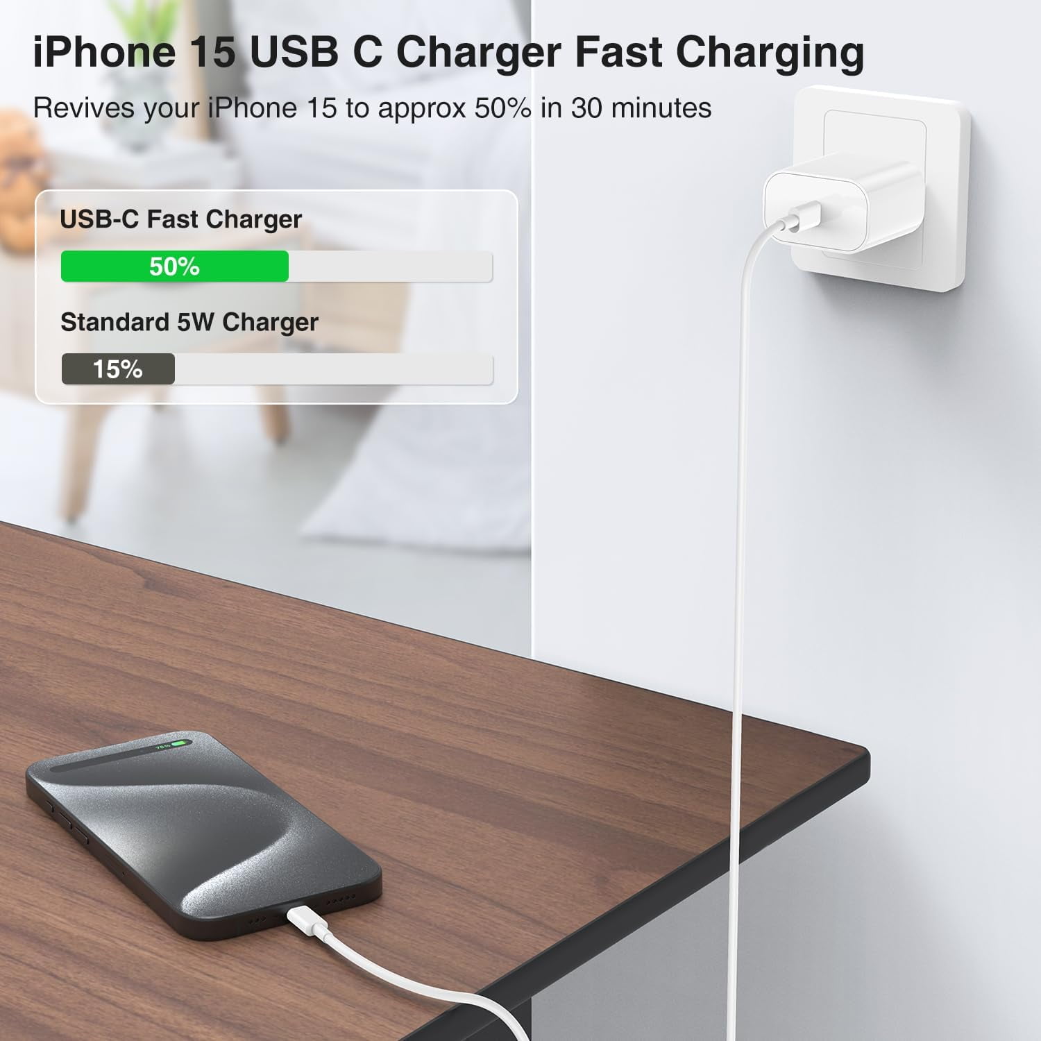 TRAHOO-iPhone 16 15 Fast Charger, 20W USB C Charging Block/6ft Type C ...