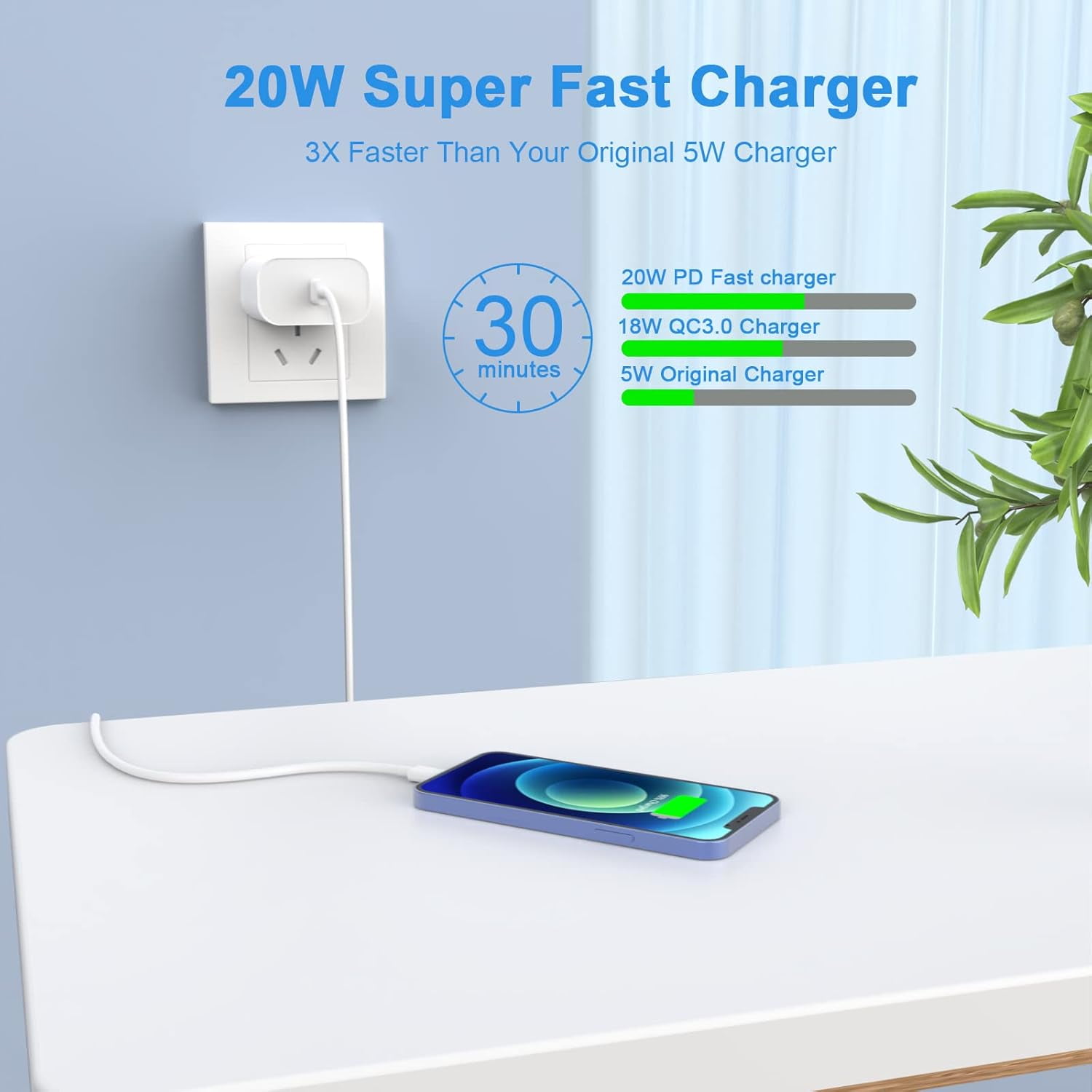 TRAHOO-iPhone Charger 10 FT, [MFi Certified] 2 Pack 20W USB-C Charger ...