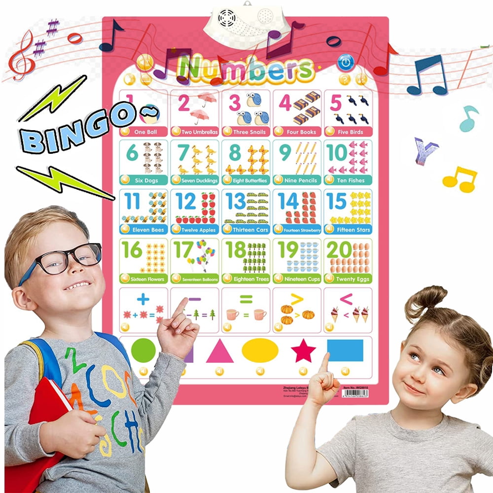 TRARIND Electronic Interactive Alphabet Wall Chart for Kids, ABC ...