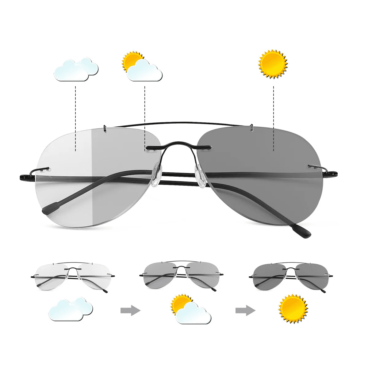 TRARIND Photochromic Sunglasses Reading Glasses Progressive Multifocal ...