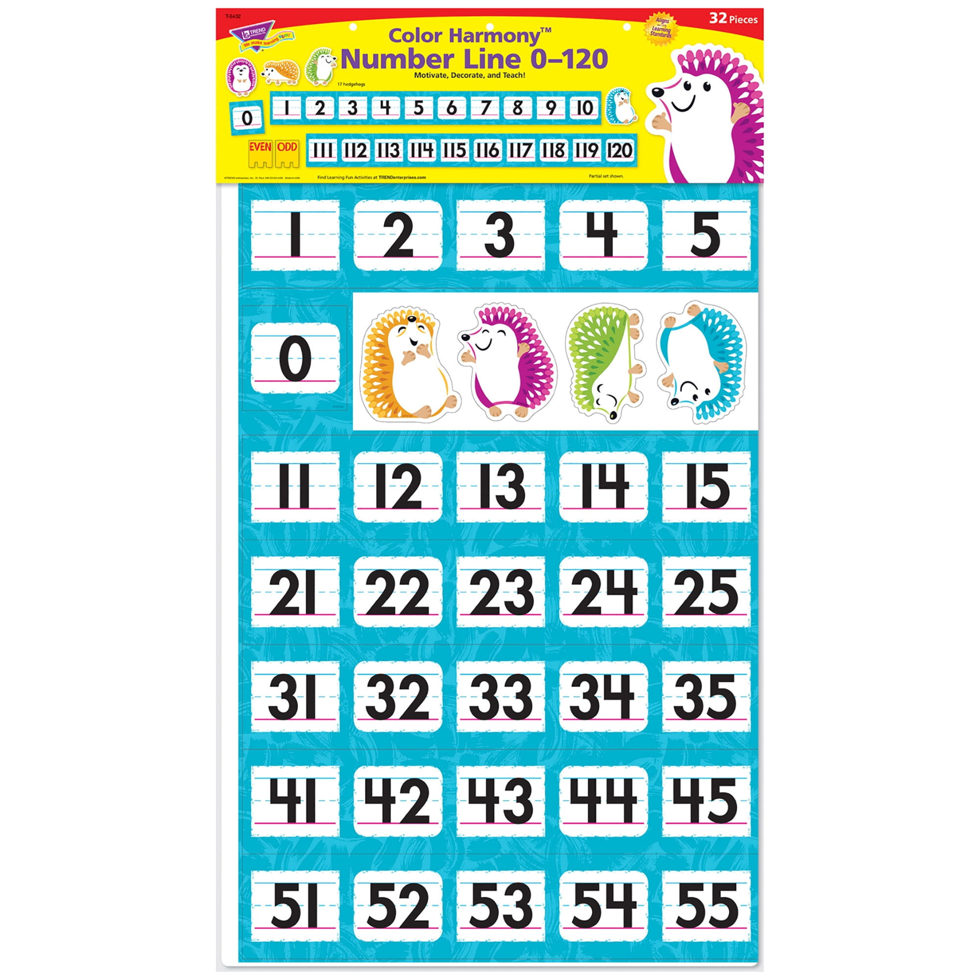 TREND Color Harmony Number Line 0-120 Bulletin Board Set - Walmart.com