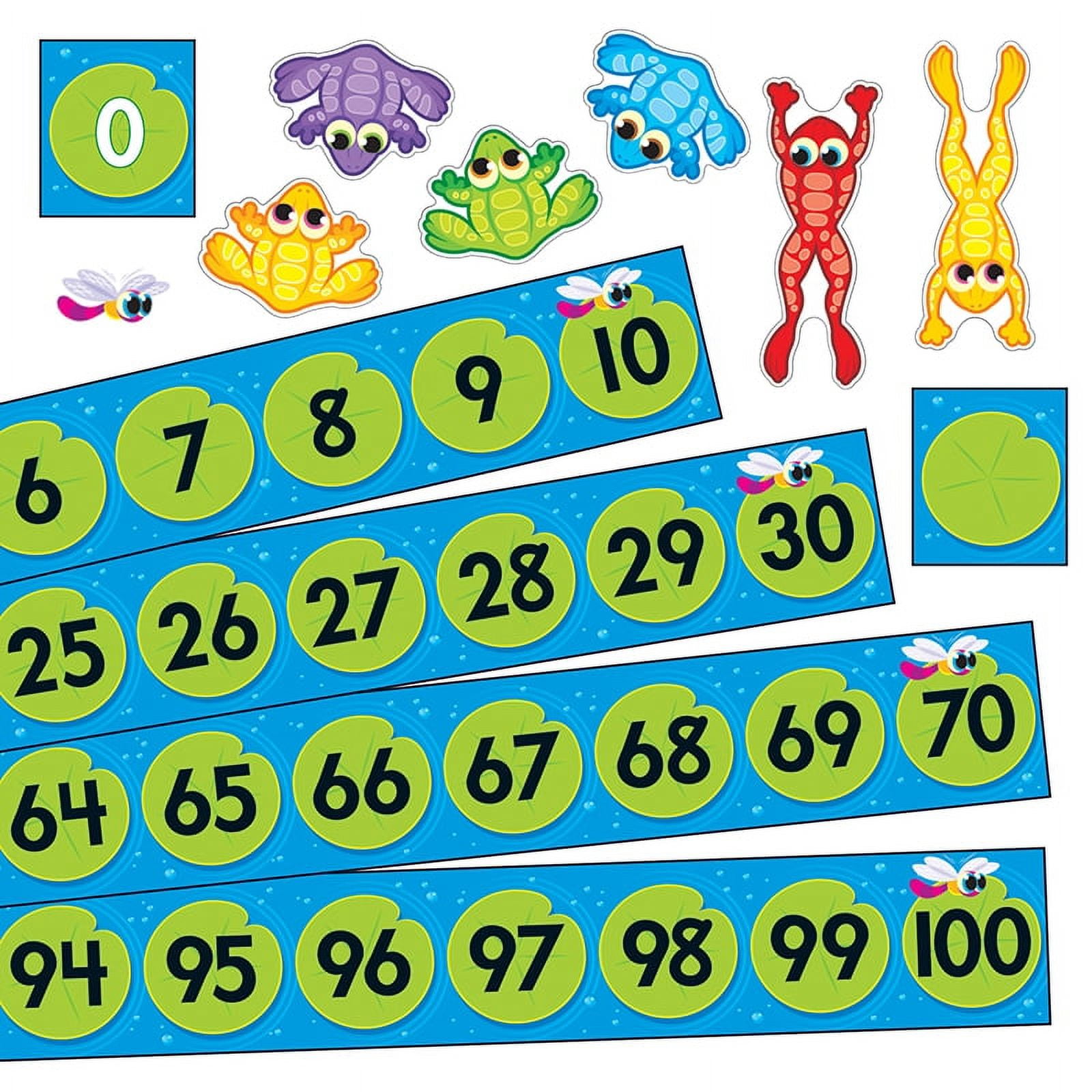 T-8211 - Frog Pond Number Line 0-100 Bulletin Board Set by Trend ...
