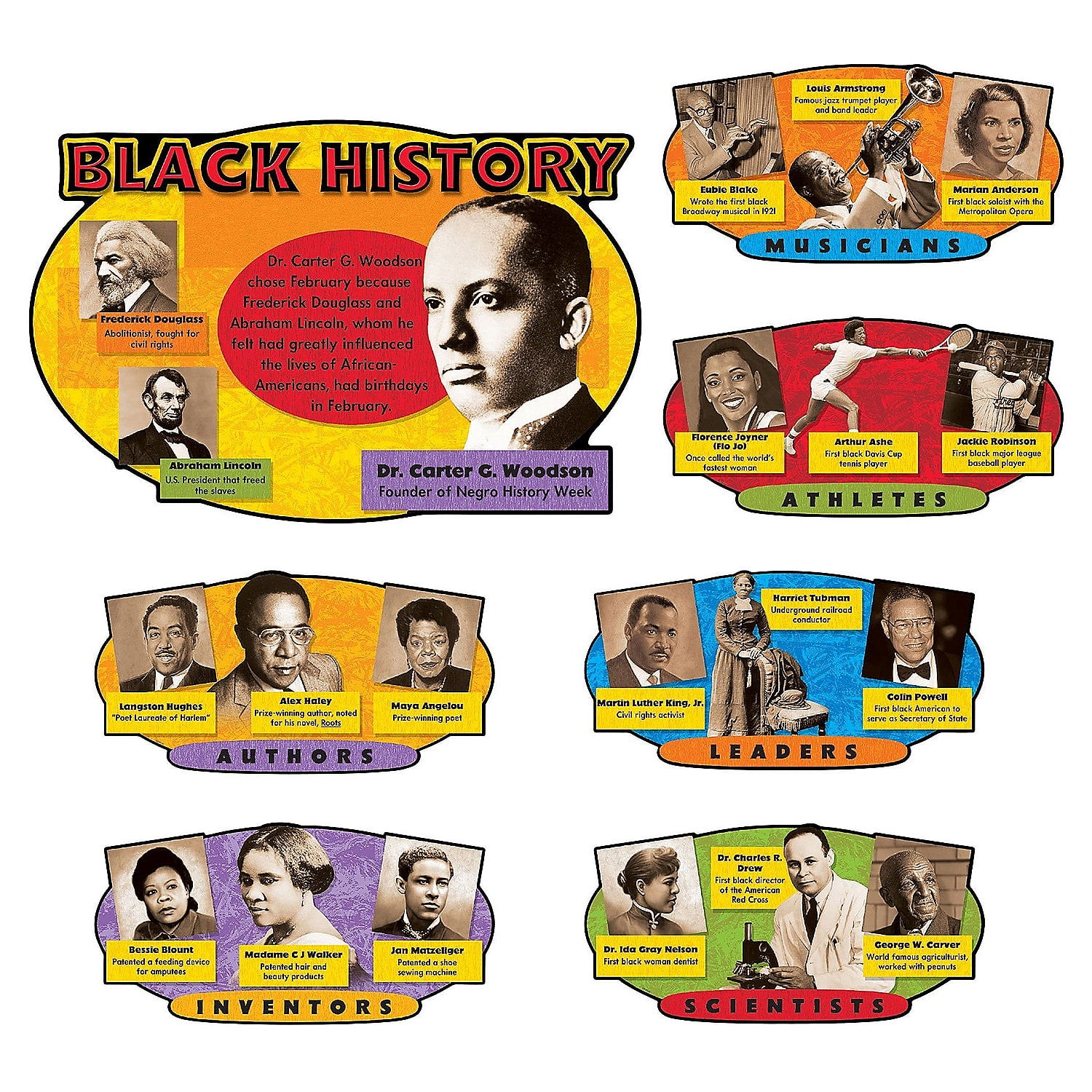 TREND Enterprises, Inc. Black History Bulletin Board Set - 7 Pc ...