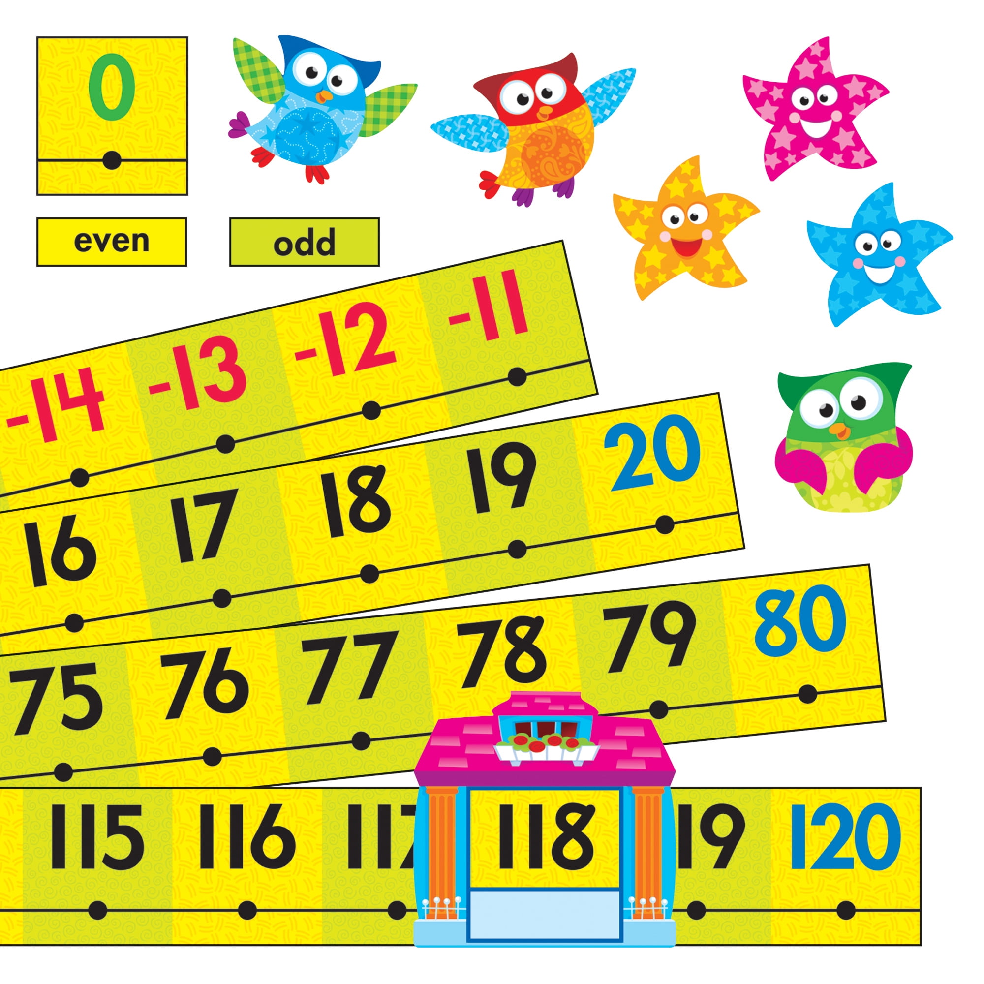 TREND Owl-Stars! Number Line -20 to 120 Bulletin Board Set - Walmart.com