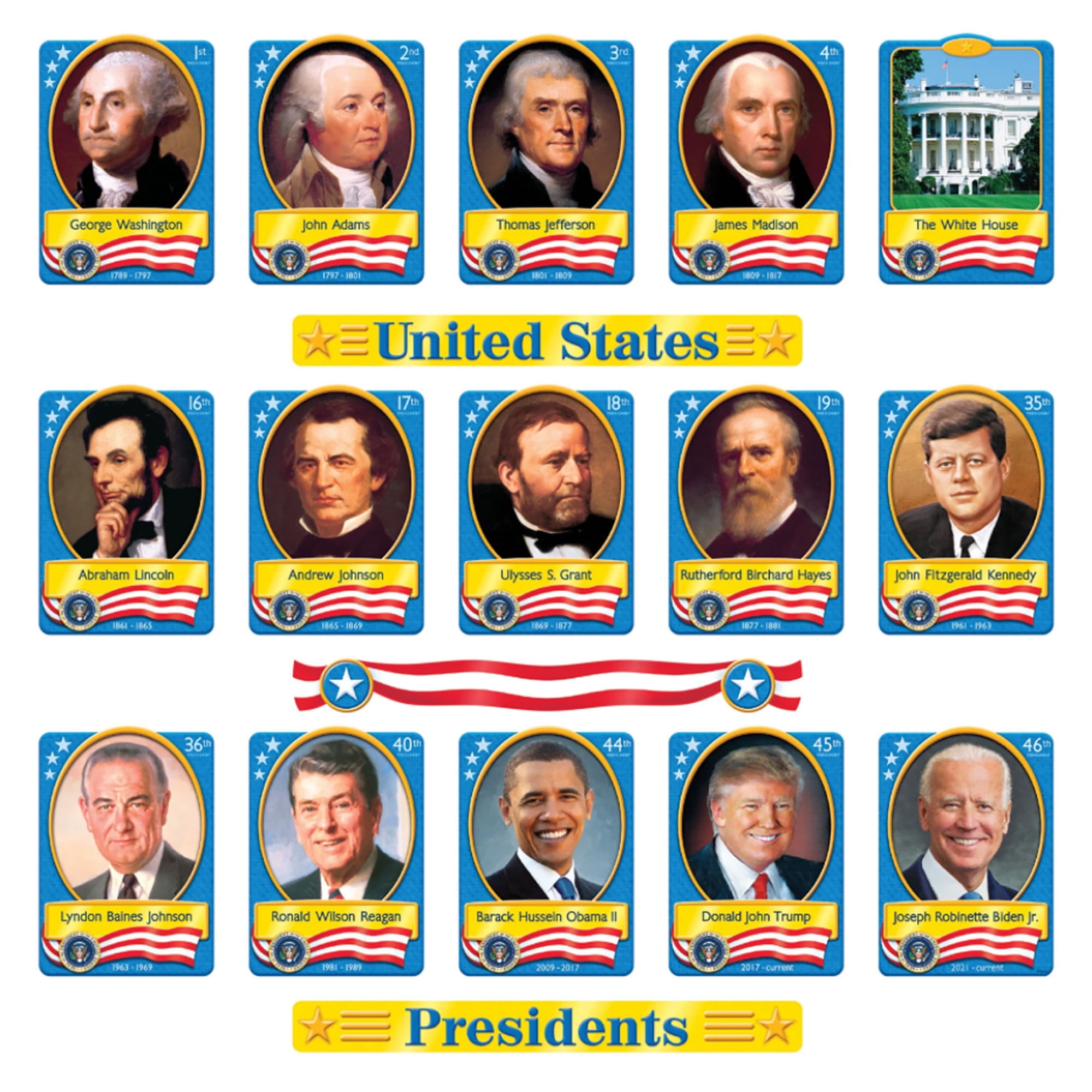 TREND U.S. Presidents Bulletin Board Decorations with Discovery Guide ...
