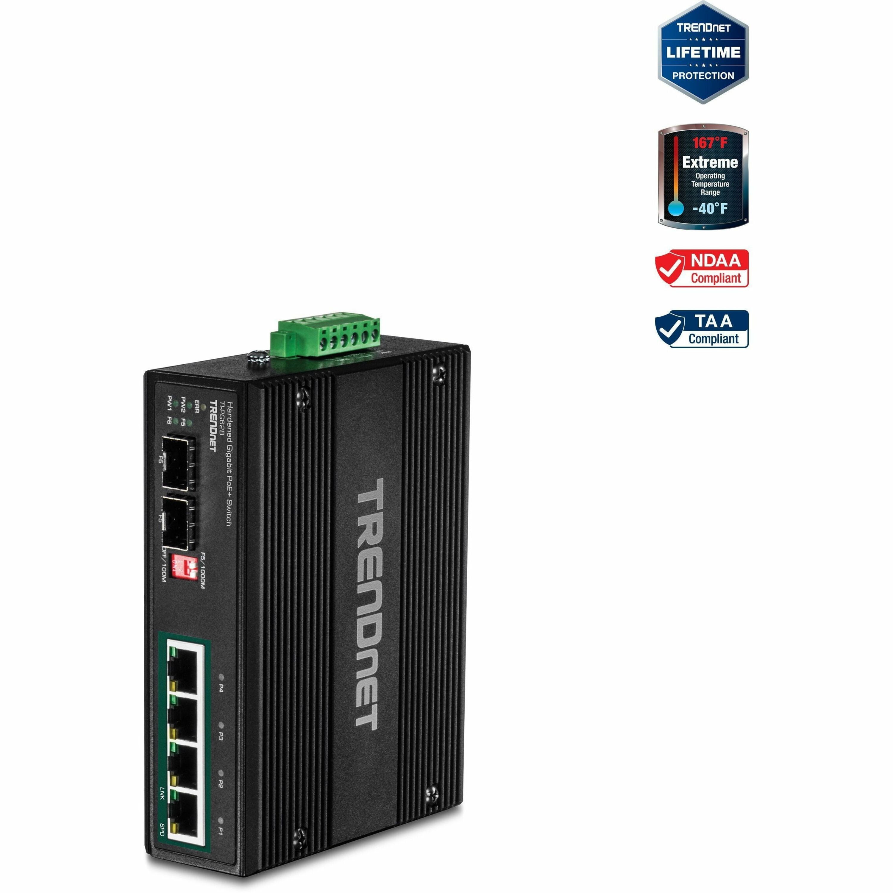 TRENDnet 6-Port Industrial Gigabit Ethernet PoE+ DIN-Rail Network ...