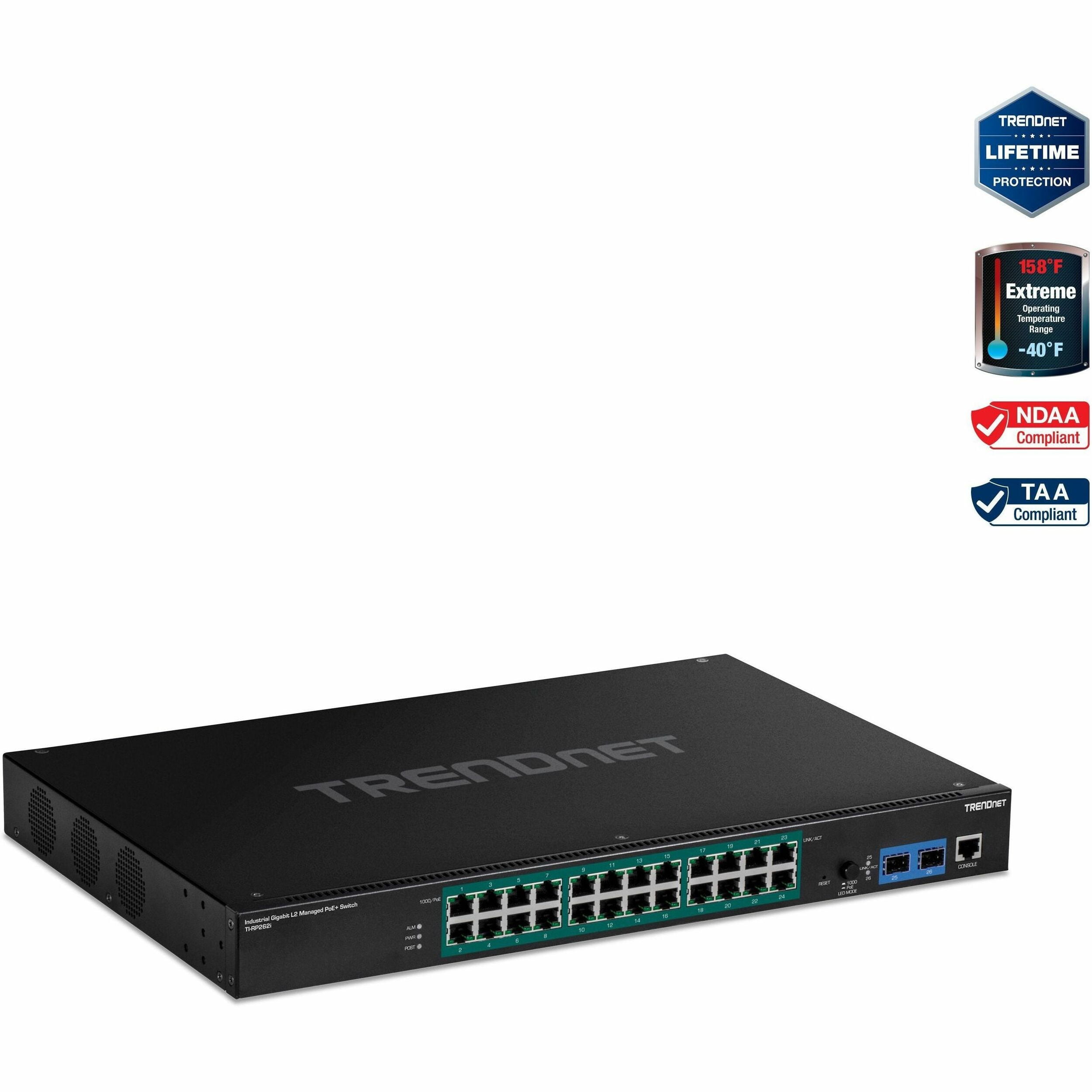TRENDnet TI-RP262i,26-Port Industrial Gigabit L2 Managed PoE+ Rackmount ...