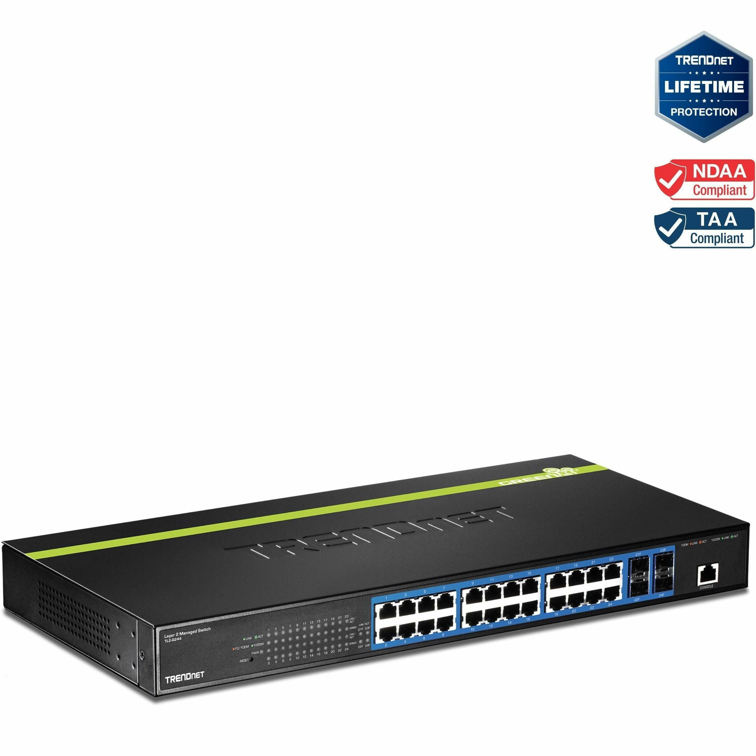TRENDnet TL2-G244 24-port Gigabit Layer 2 Switch - Walmart.com