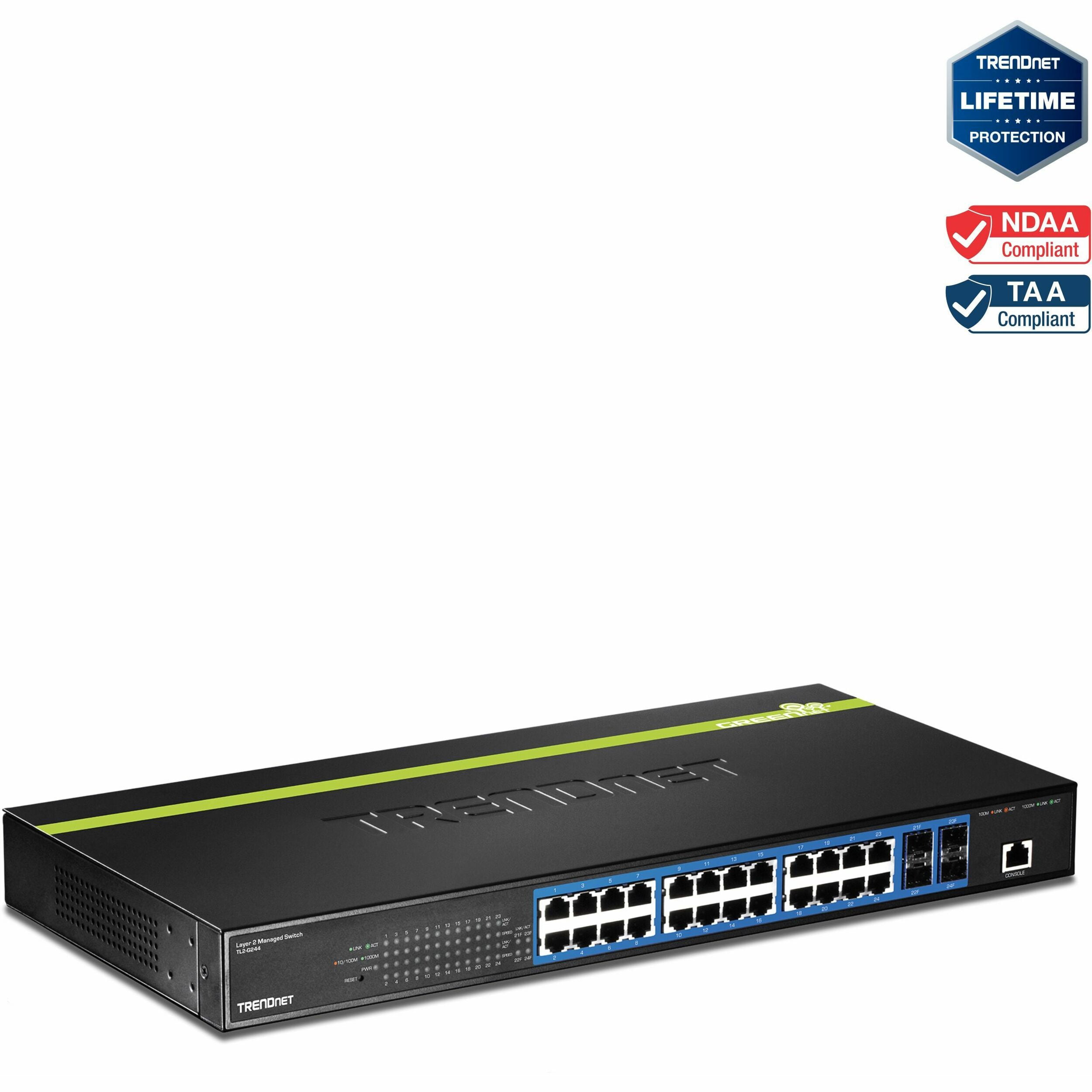 TRENDnet TL2-G244 24-port Gigabit Layer 2 Switch - Walmart.com