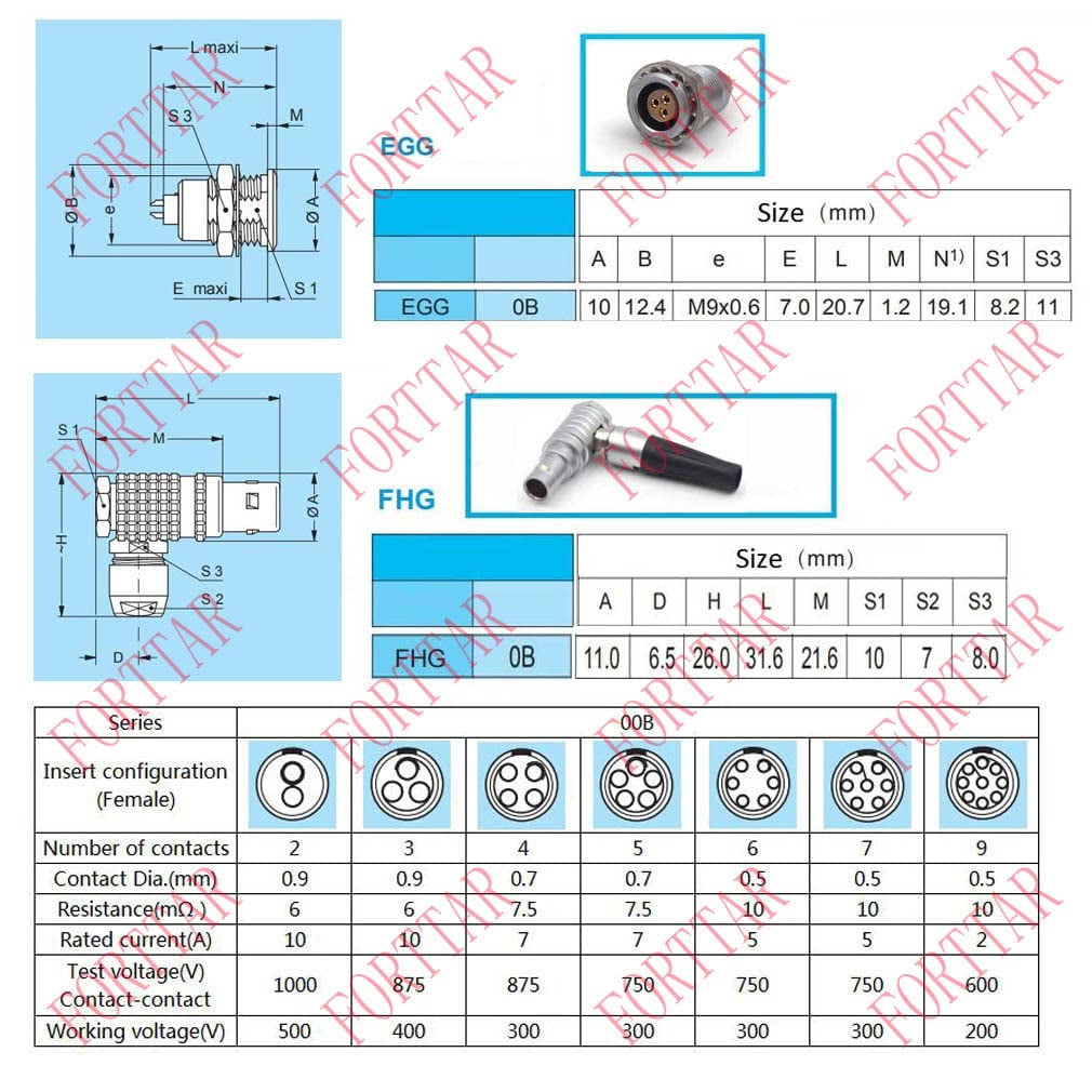 TRH-0B 6 pin Aviation Connector Male Plug, 6 Wire FHG.0B.306.CLAD52 ...
