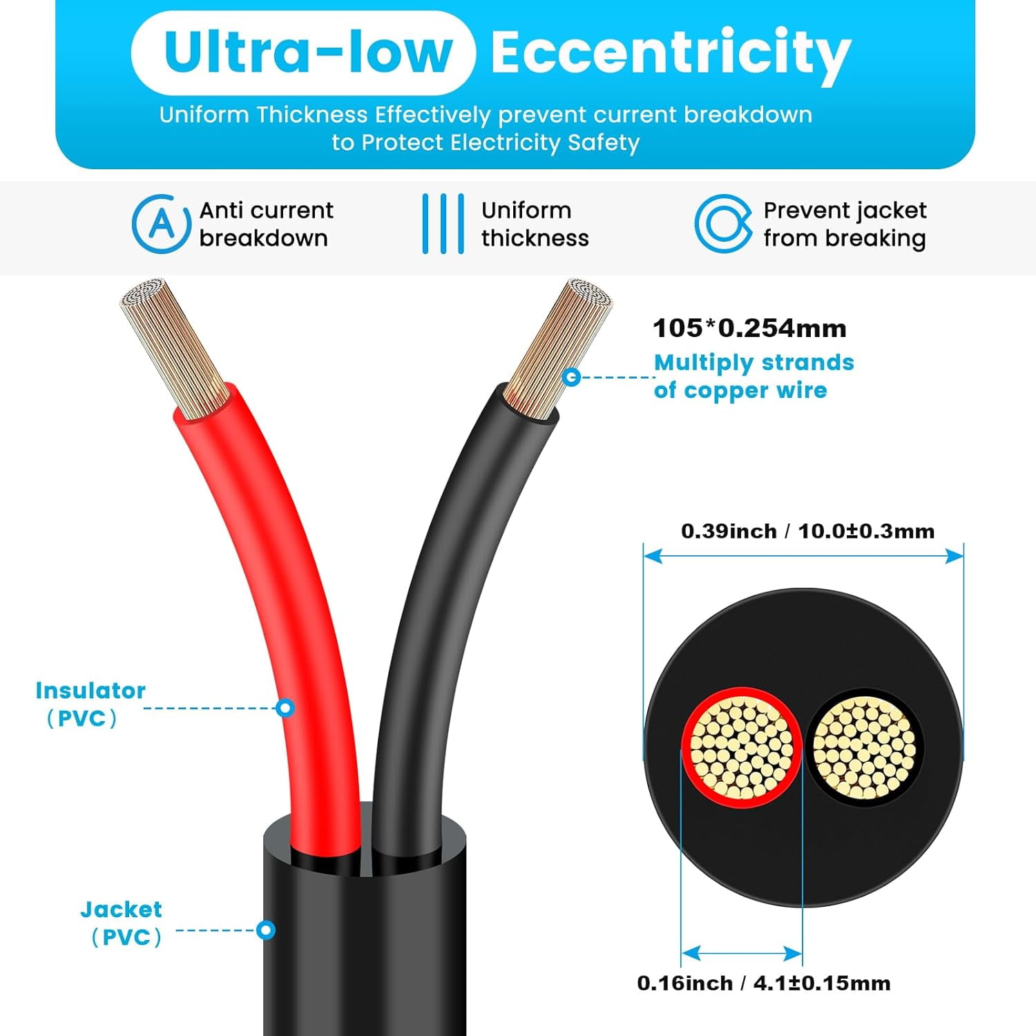 TRH-10 Gauge 2 Conductor Electrical Wire 50FT Stranded PVC Cord Copper ...