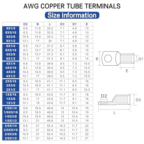 TRH-10PCS 2/0 AWG-1/4 Heavy Duty Battery Lugs with 3:1 Heat Shrink Tubing, Ring Terminals ...