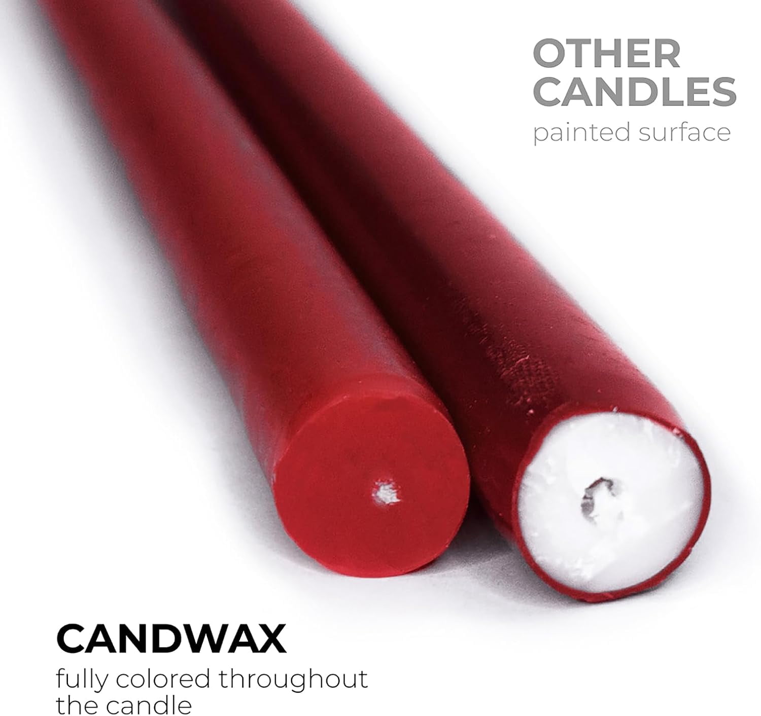 TRH-12 inch Taper Candles Set of 4 - Dripless Taper Candles and ...
