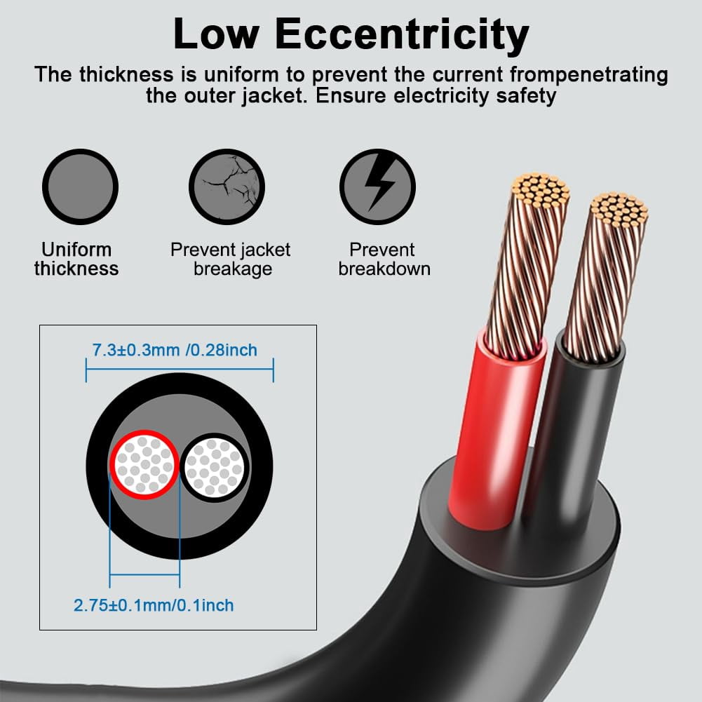 TRH-14 Gauge Wire 2 Conductor Electrical Wire 20 Feet,Oxygen-Free ...
