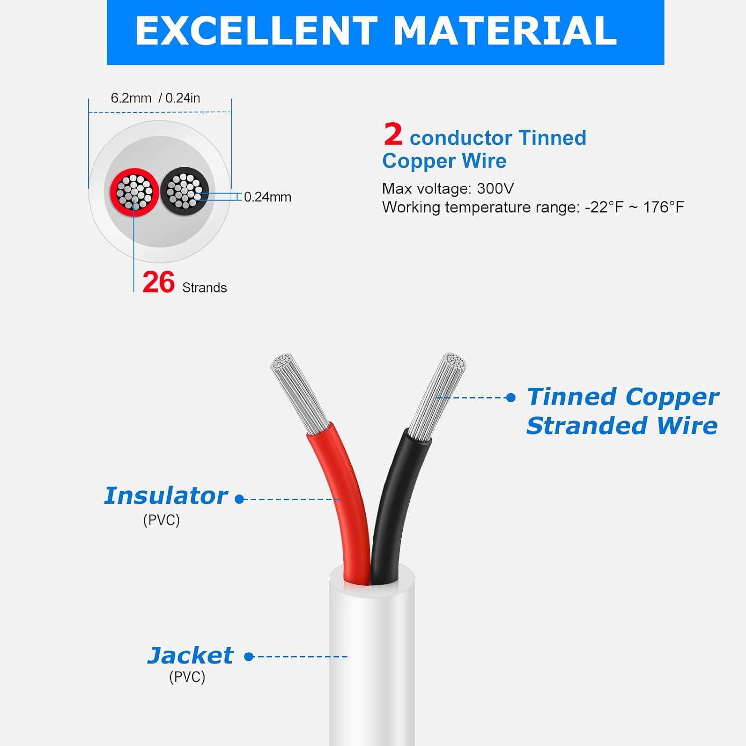 TRH-16 Gauge 2 Conductor Electrical Wire, 32.8FT 16AWG Low Voltage ...