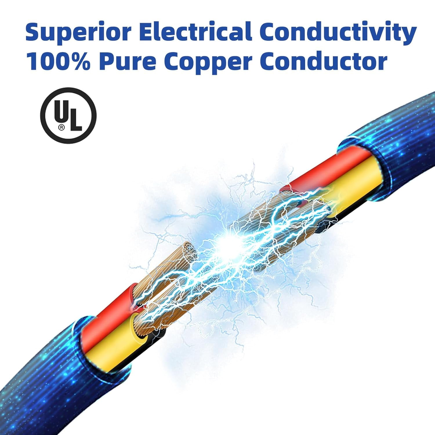 TRH-18 Gauge 100% Pure Copper 3 Conductor Flexible Electrical Wire 30FT ...