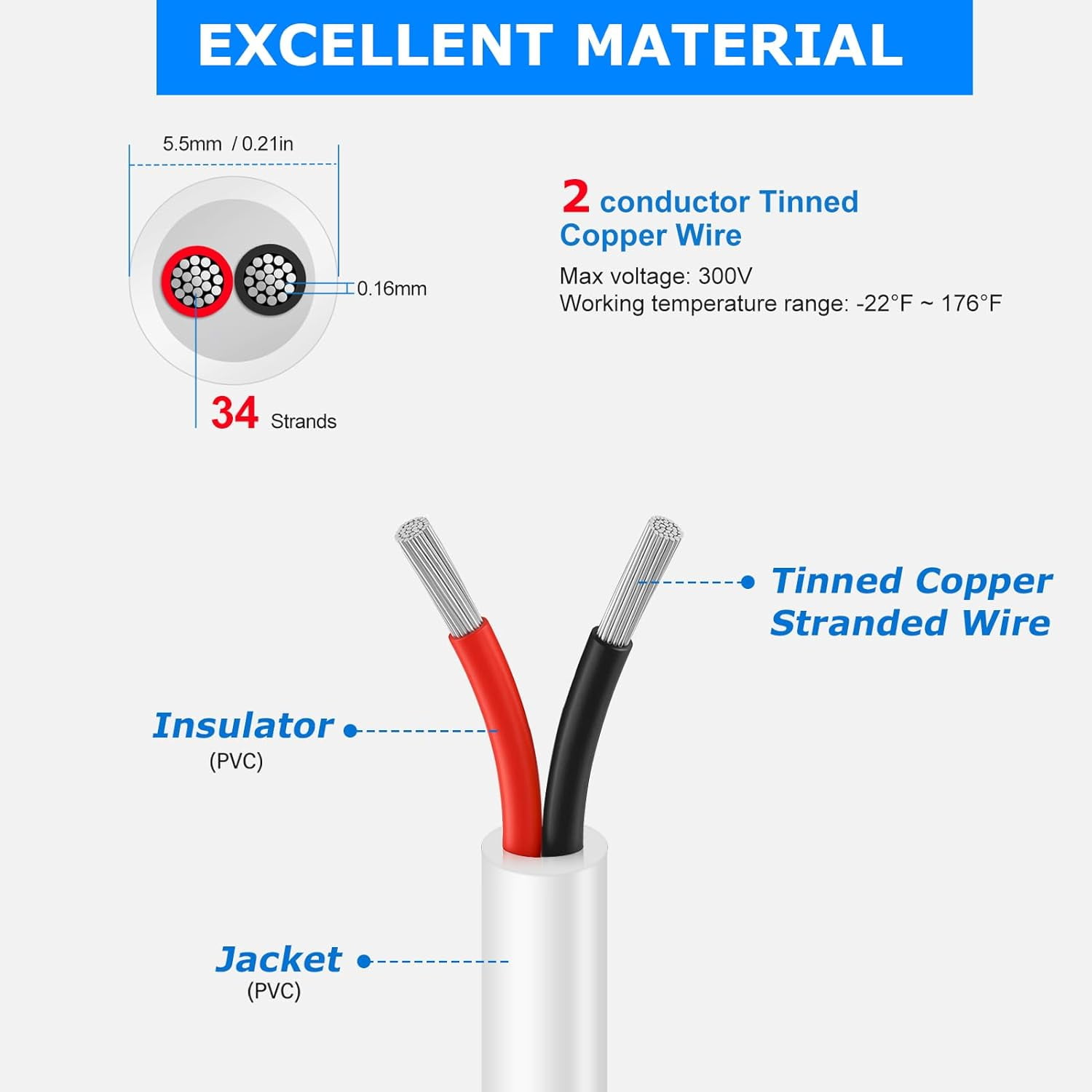 TRH-18 Gauge 2 Conductor Electrical Wire, 50FT 18AWG Low Voltage ...
