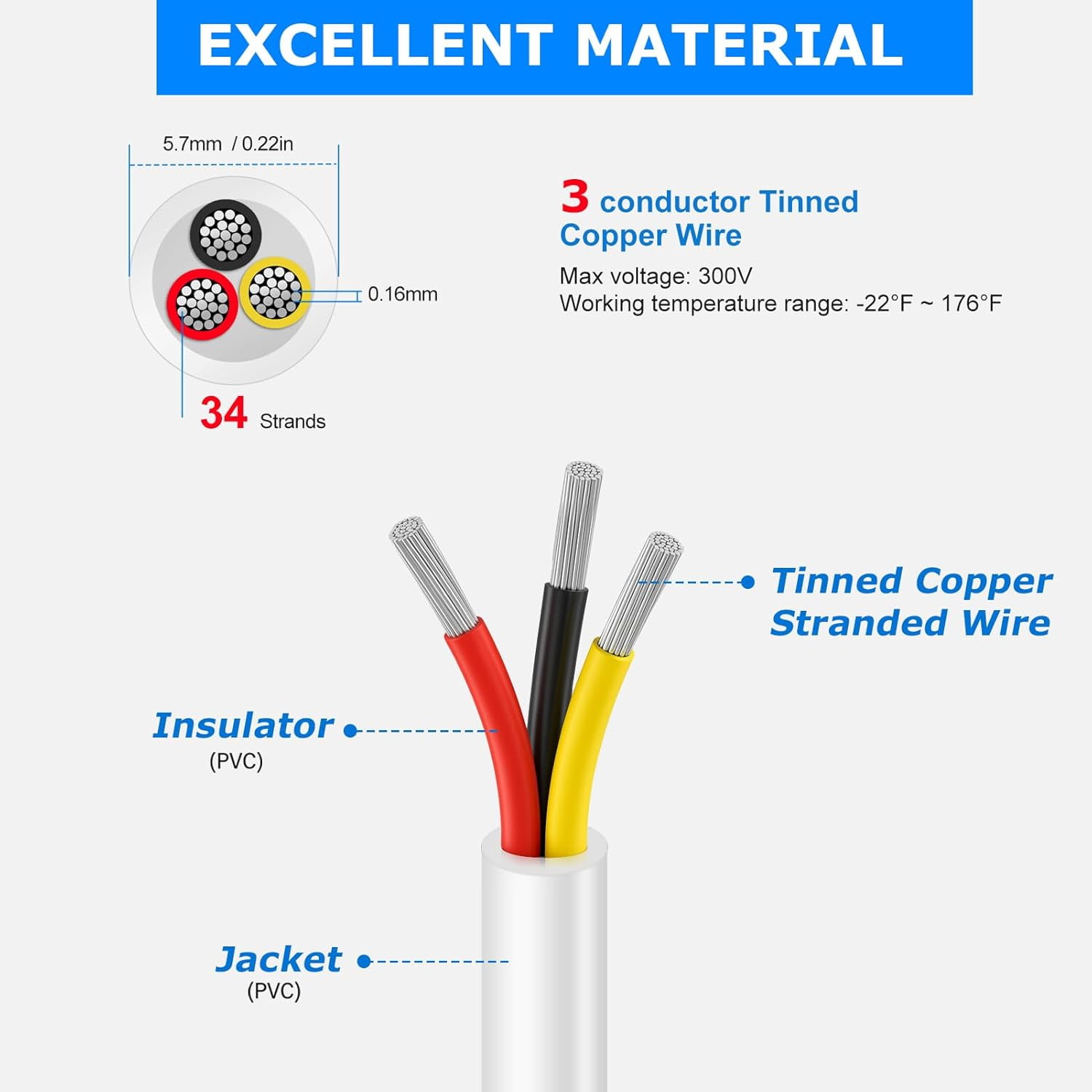 TRH-18 Gauge 3 Conductor Electrical Wire, 32.8FT 18AWG Low Voltage ...