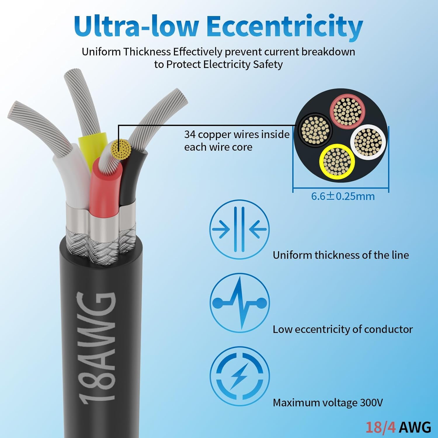 TRH-18 Gauge 4 Conductor Shielded Wire 25FT, UL2464 18 AWG 4 Shielded ...
