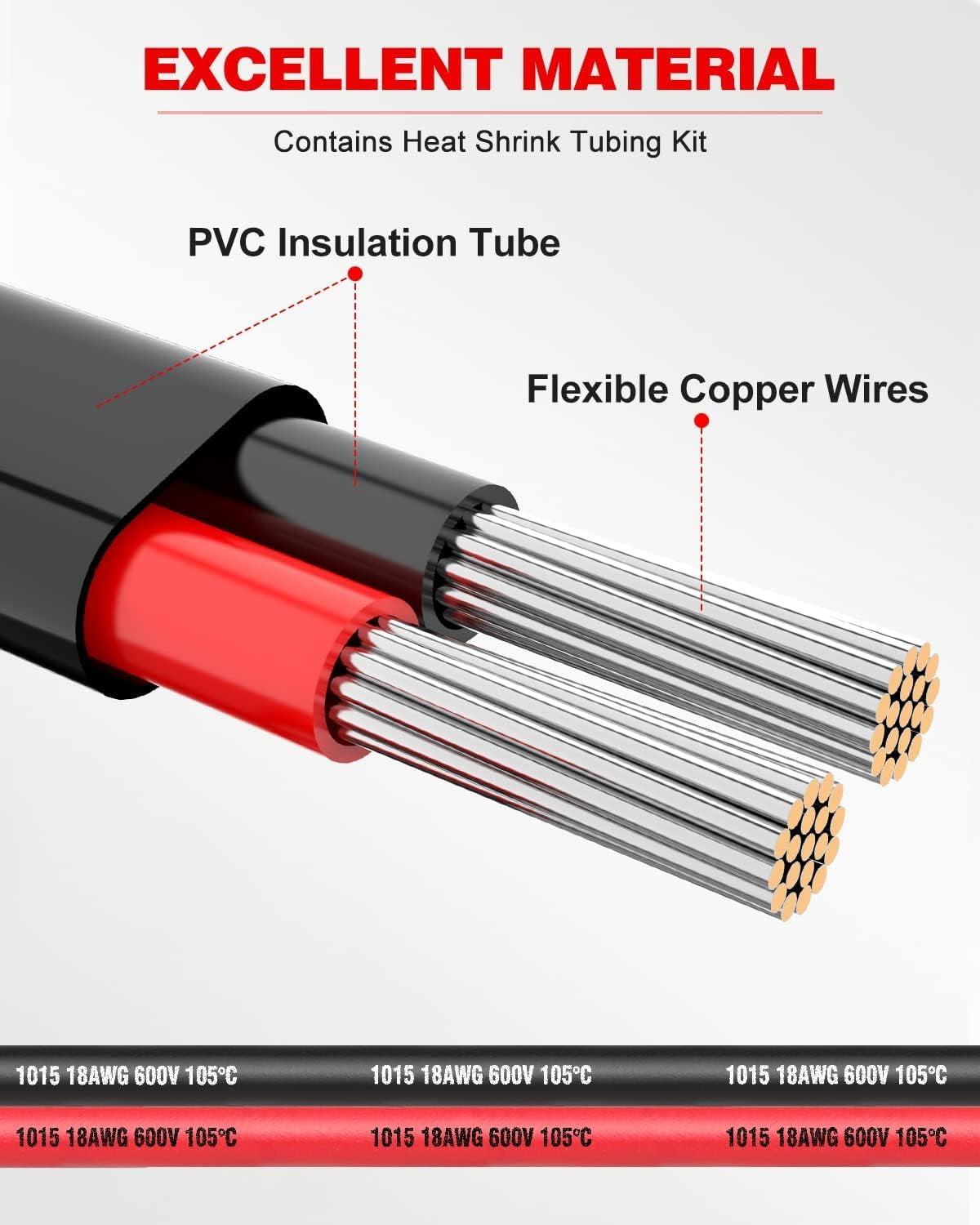TRH-18 Gauge Wire 2 Conductor Electrical Wire, 18 AWG Stranded PVC Cord ...