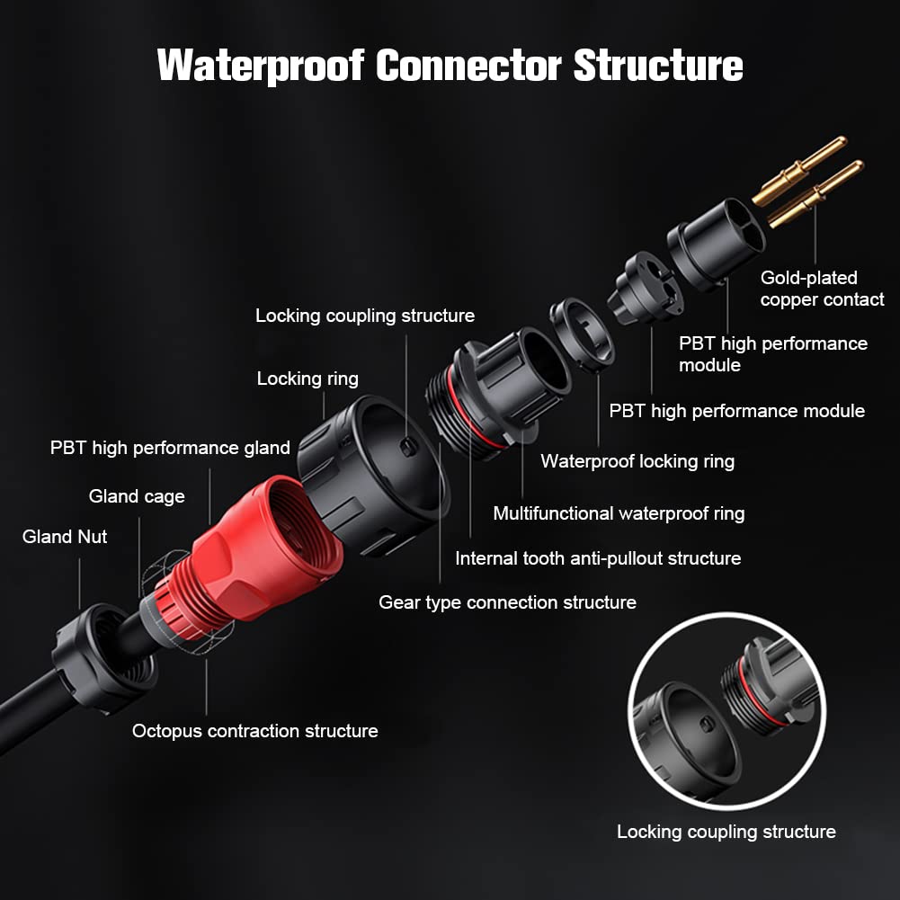 TRH-2 Pin Connector, Waterproof Solder Wire Connectors, Aviation ...