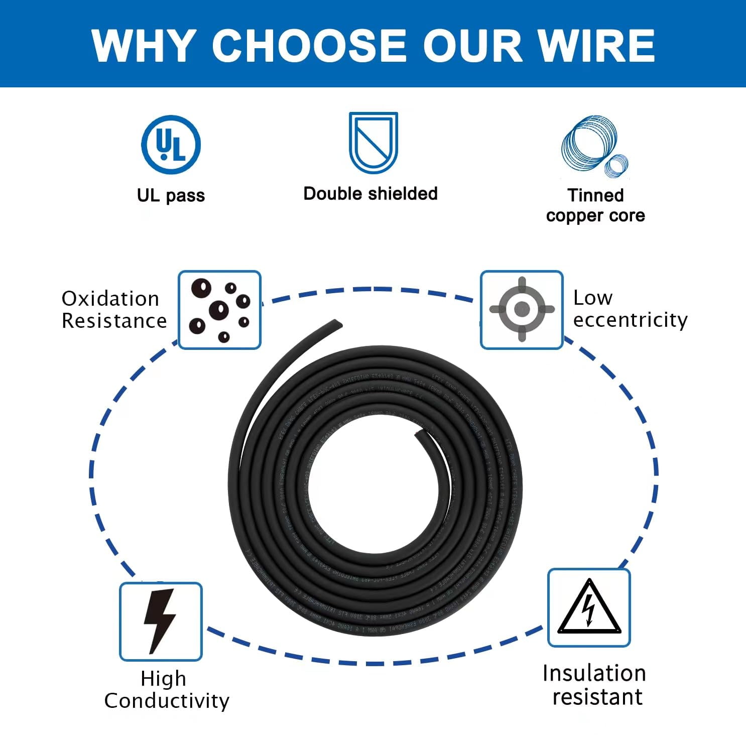 TRH-20AWG 20/4 4 Core Shielded Wire CNC Wire (18FT) UL2464 Tinned ...