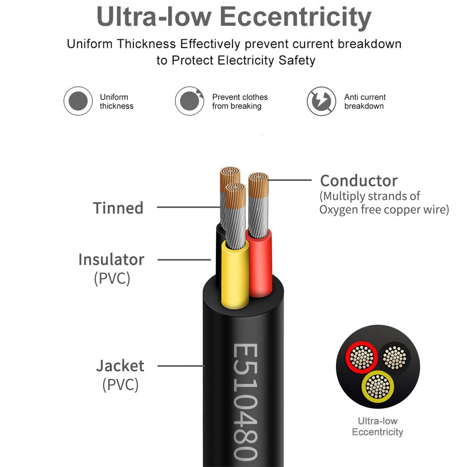 TRH-22 Gauge 3 Conductor Electrical Wire 50FT, UL 2464 22 AWG 3 Wire ...