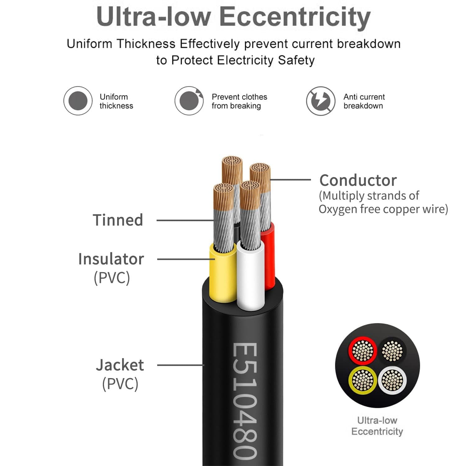 TRH-22 Gauge 4 Conductor Electrical Wire 25FT, UL 2464 22 AWG 4 Wire ...