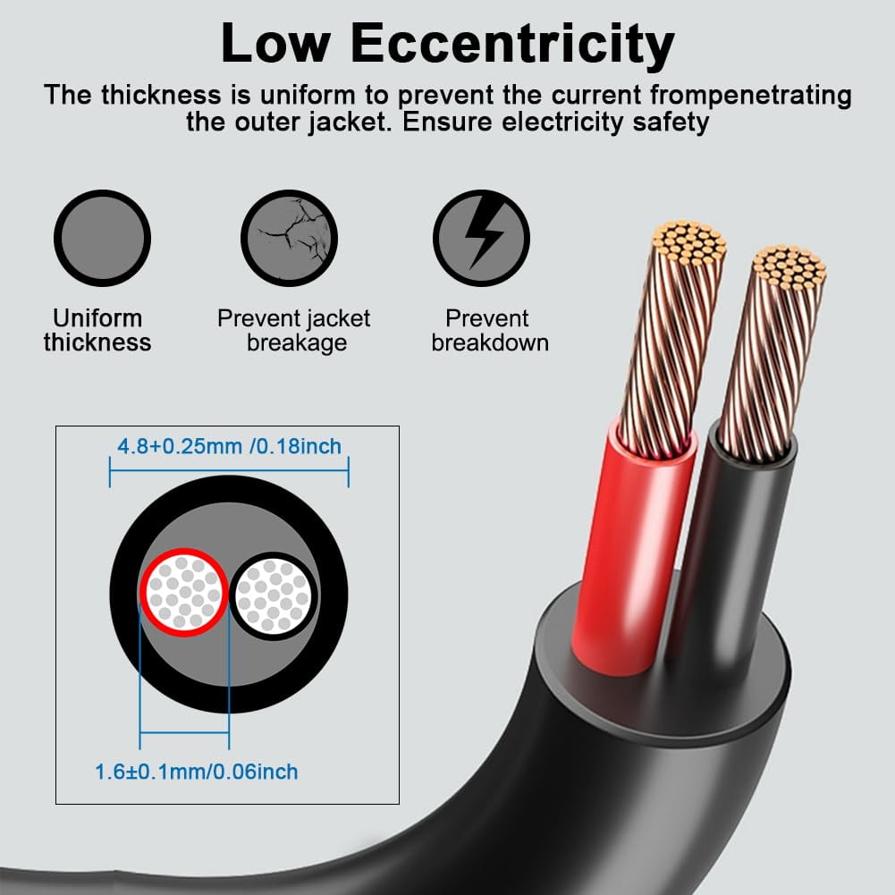 TRH-22 Gauge Wire 2 Conductor Electrical Wire 100Feet,Oxygen-Free ...