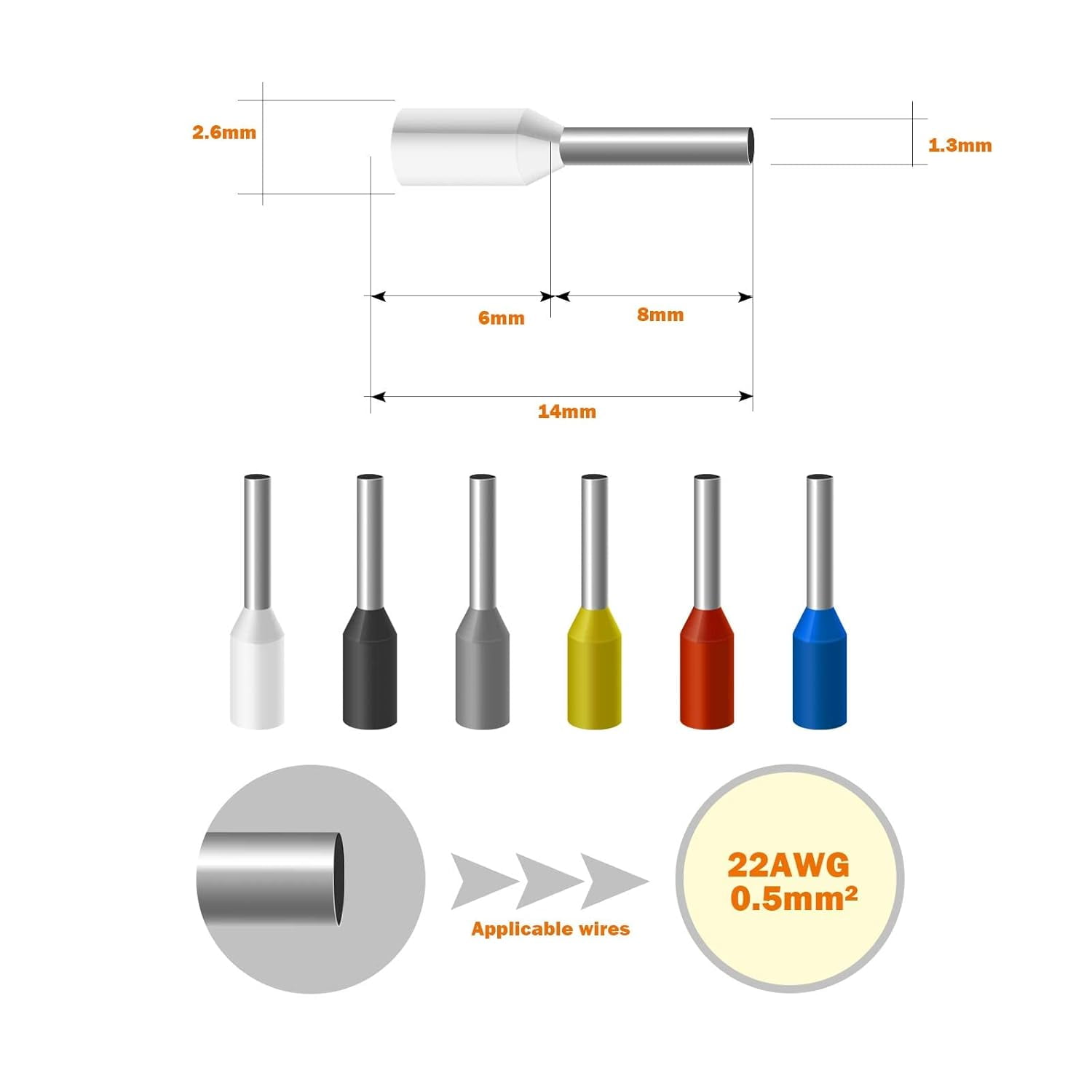 TRH-22AWG/0.5mm² Wire Ferrules Blue, 500pcs 22AWG Terminal Connector ...