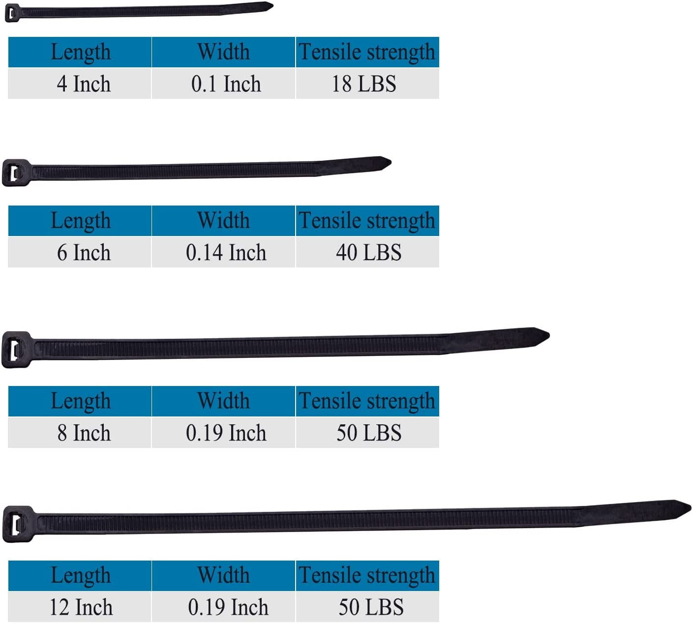 TRH-400 Packs Black Zip Ties Assorted Sizes 4+6+8+12 Inch Wire Ties, Heavy Duty Cable Ties Set ...