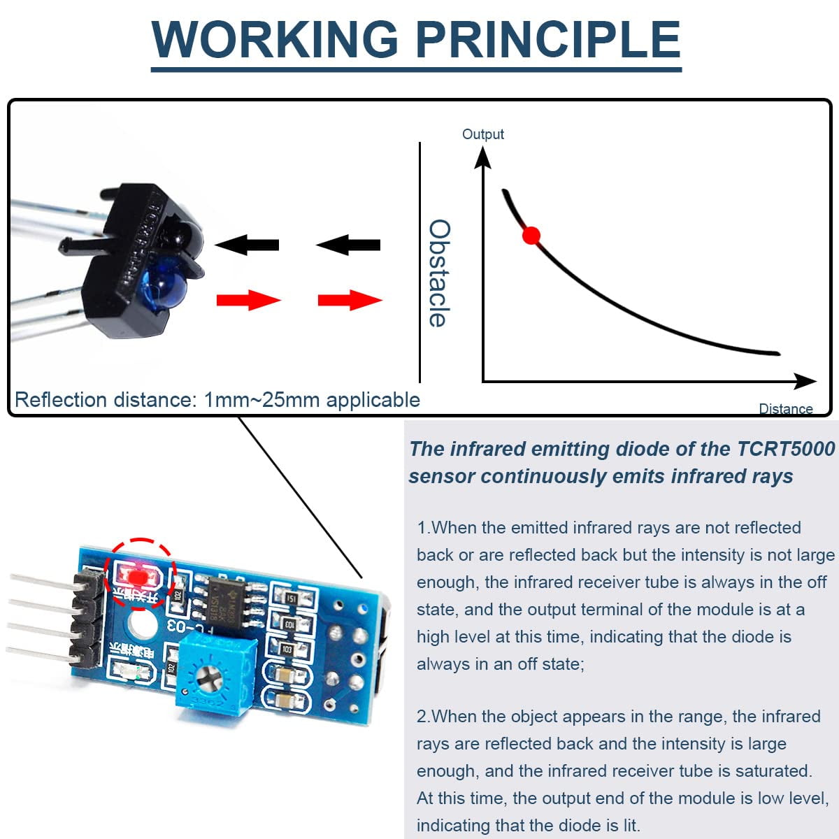TRH-5 Pcs IR Infrared Reflective Sensor Modules TCRT5000 3.3-5V IR Tracking Sensor Obstacle ...
